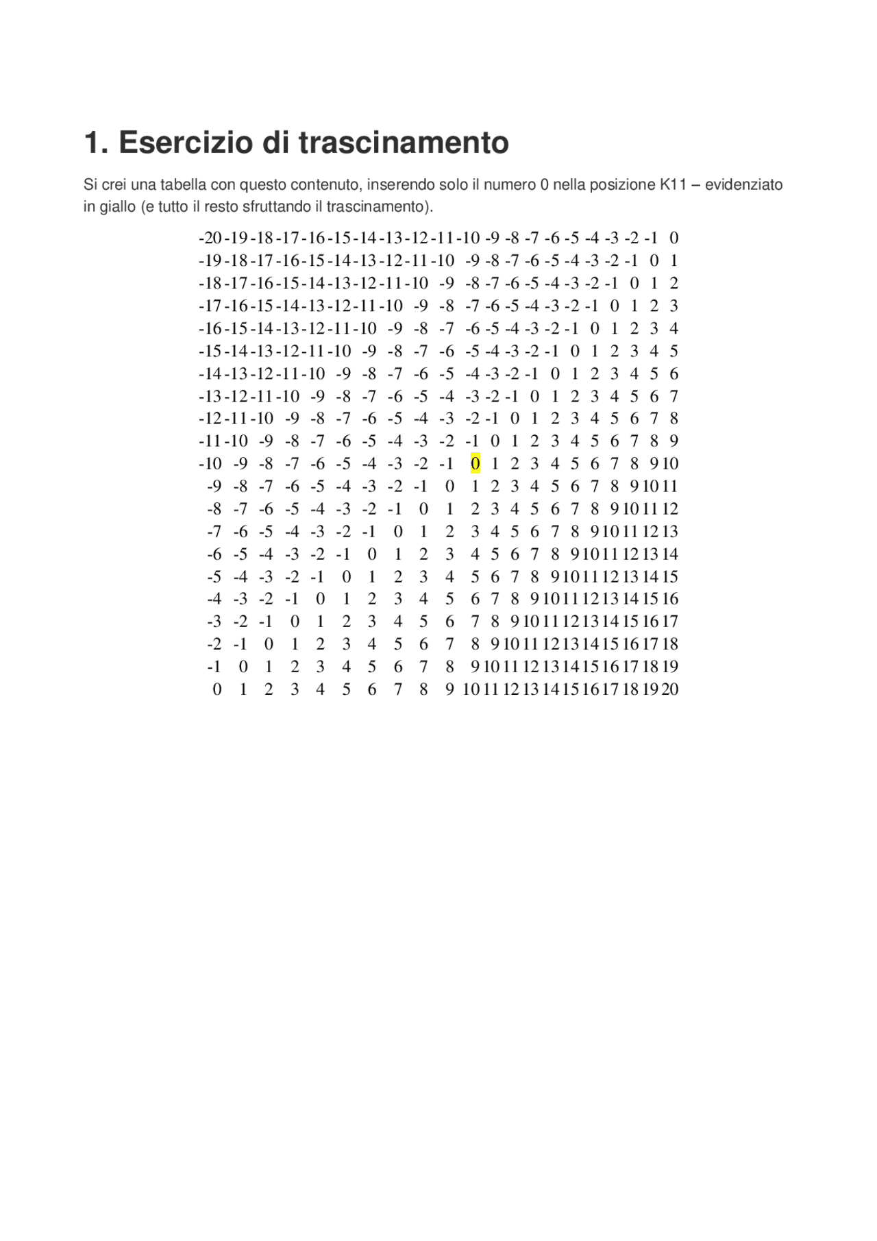 Esercizi Su Calc Di Informatica Esercizi Di Fondamenti Di Informatica