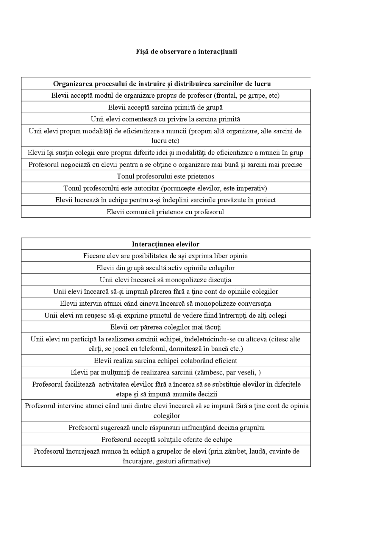 Fisa De Observare A Lectiei Exercises Pedagogy Docsity