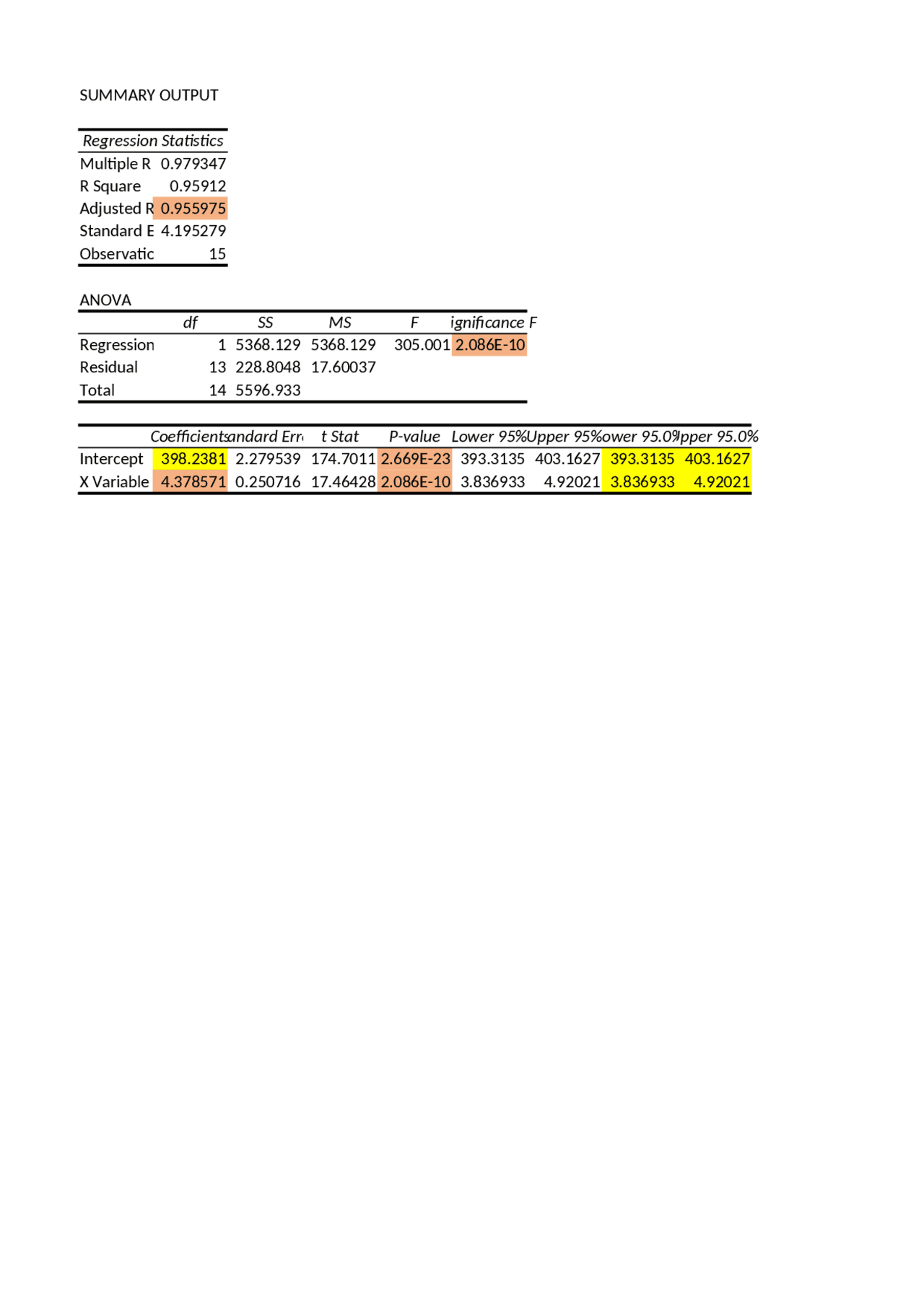 Complete Data On Idt Complete Data On Idt Complete Data On Idt