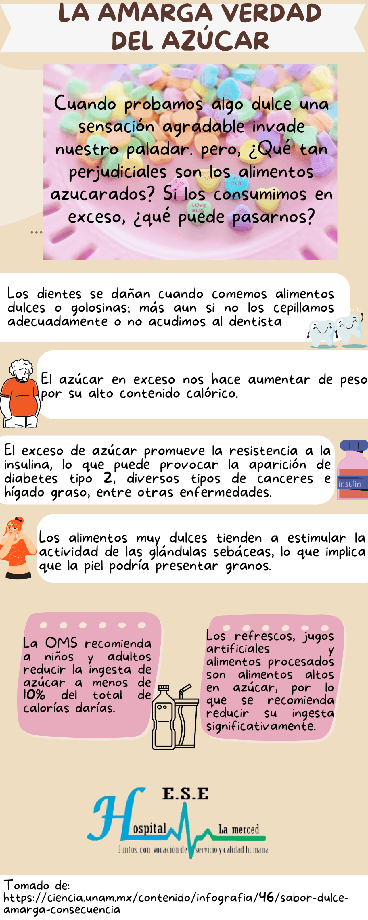 Azucar Resúmenes