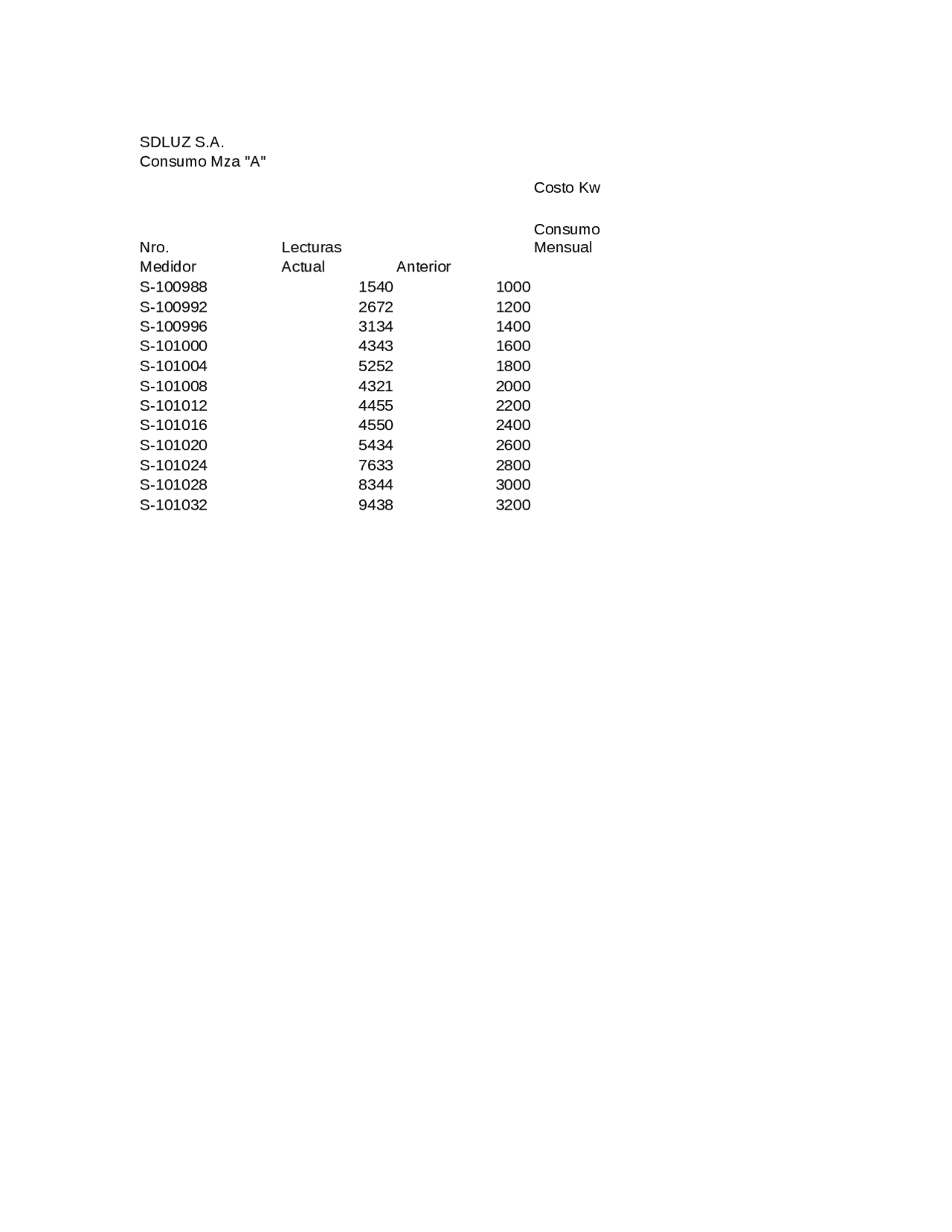 Ejercicios De Excel Basico Para Principiantes Ejercicios De