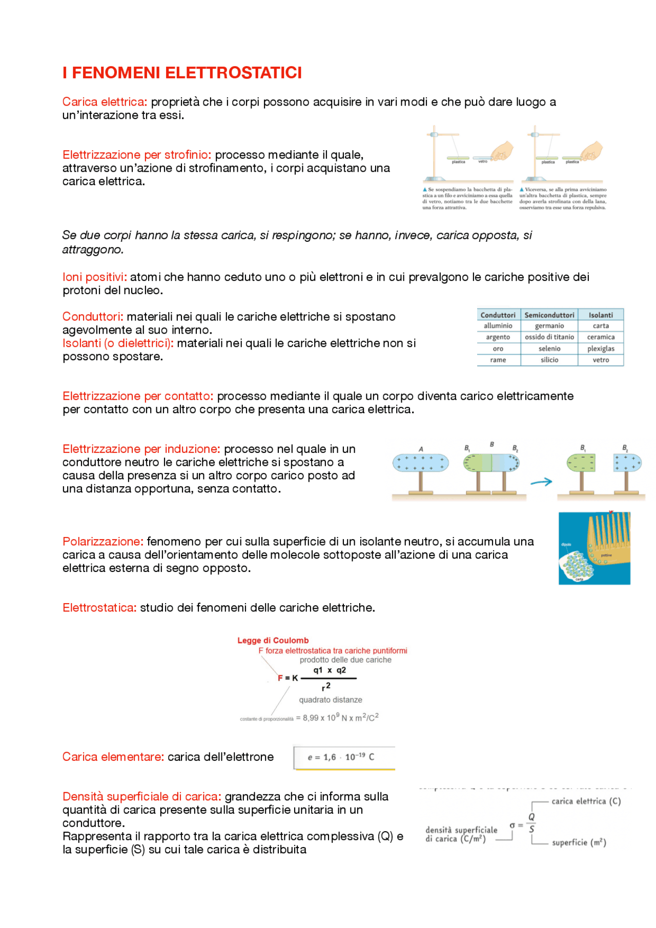 I Fenomeni Elettrostatici Schemi E Mappe Concettuali Di Fisica Docsity
