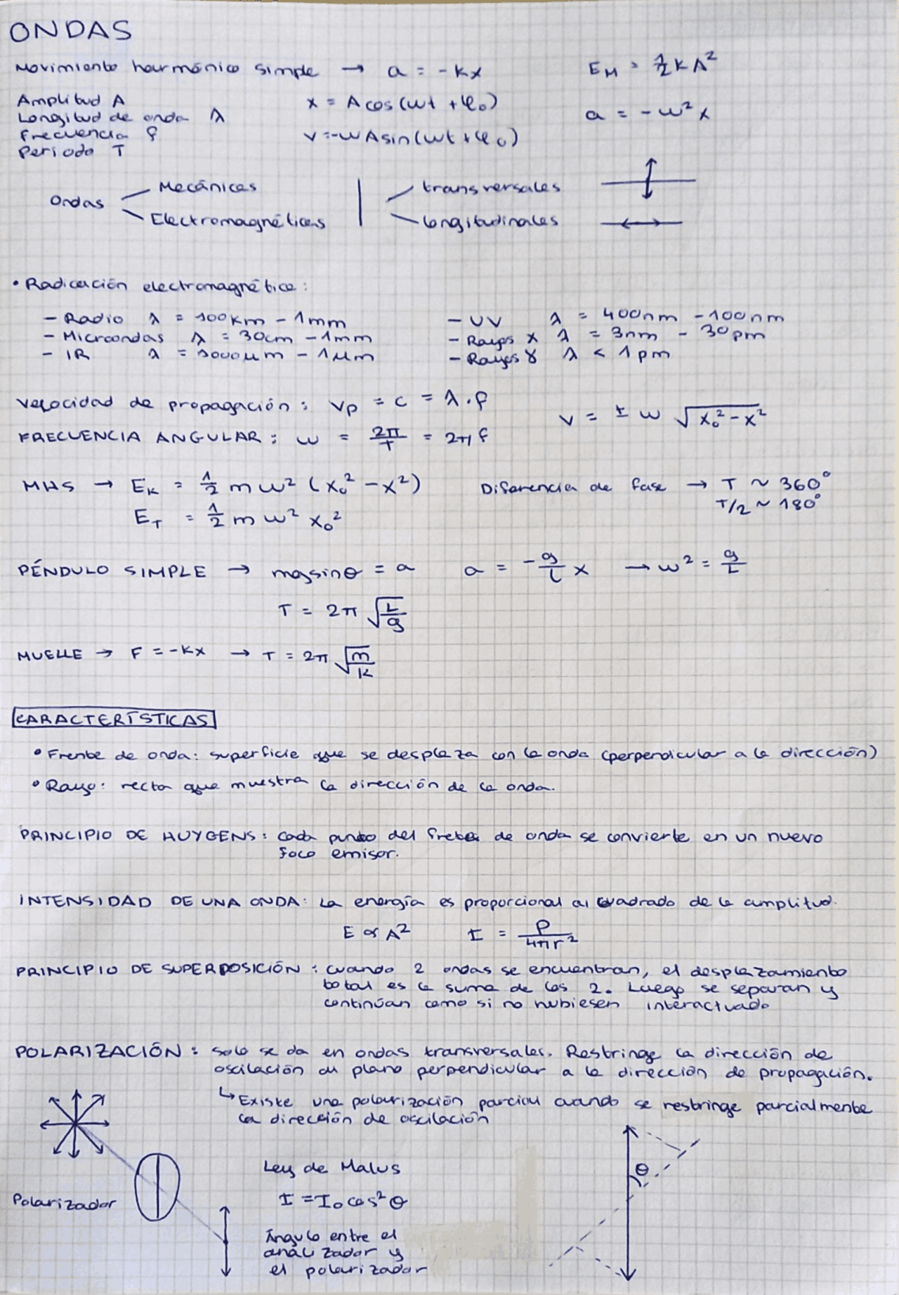 Fórmulas de los temas 4 y 9 de física IB | Esquemas y mapas ...