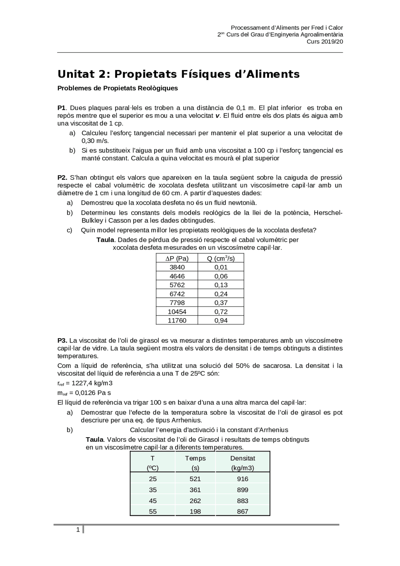 Ejercicox Cd Fpa Para Practicar Ingeneriaa Esquemas Y Mapas