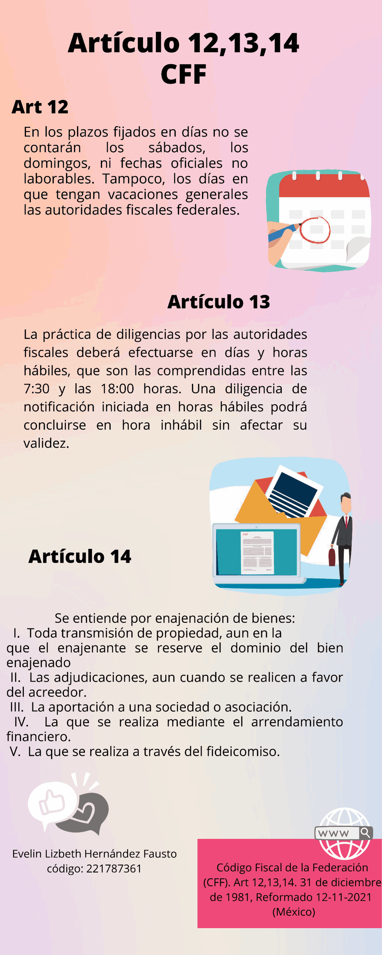 Infografia codigo fiscal | Apuntes de Sistema Fiscal | Docsity