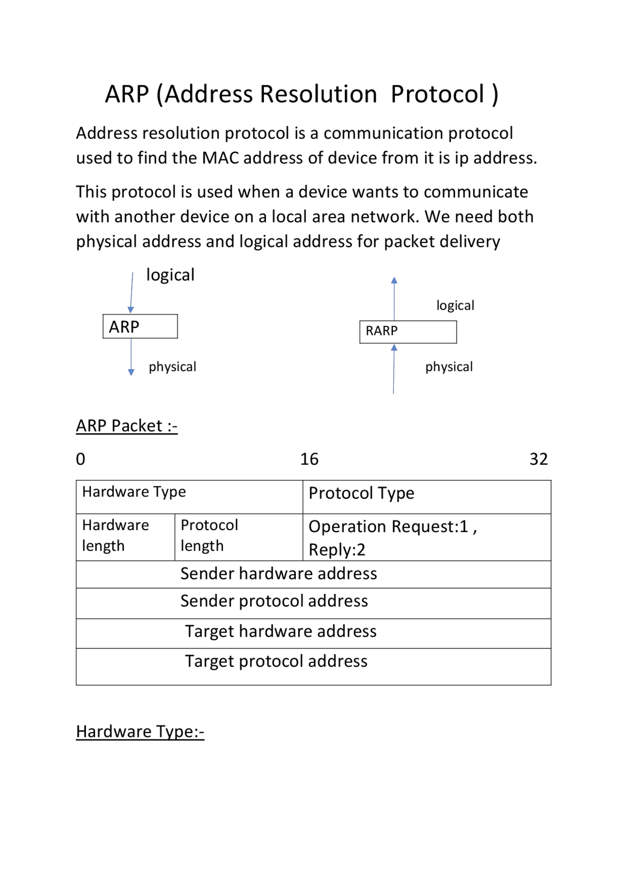 Address Resolution Protocol Summaries Computer Networks Docsity