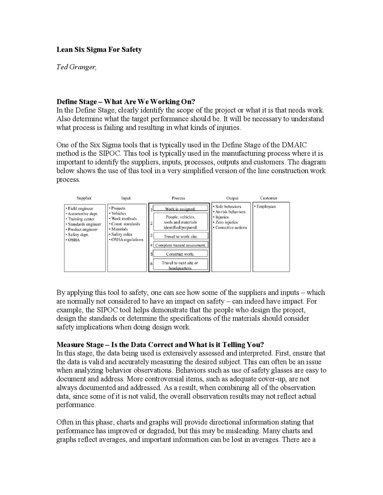 Lean Six Sigma And Operation Managment Summaries Operational Research