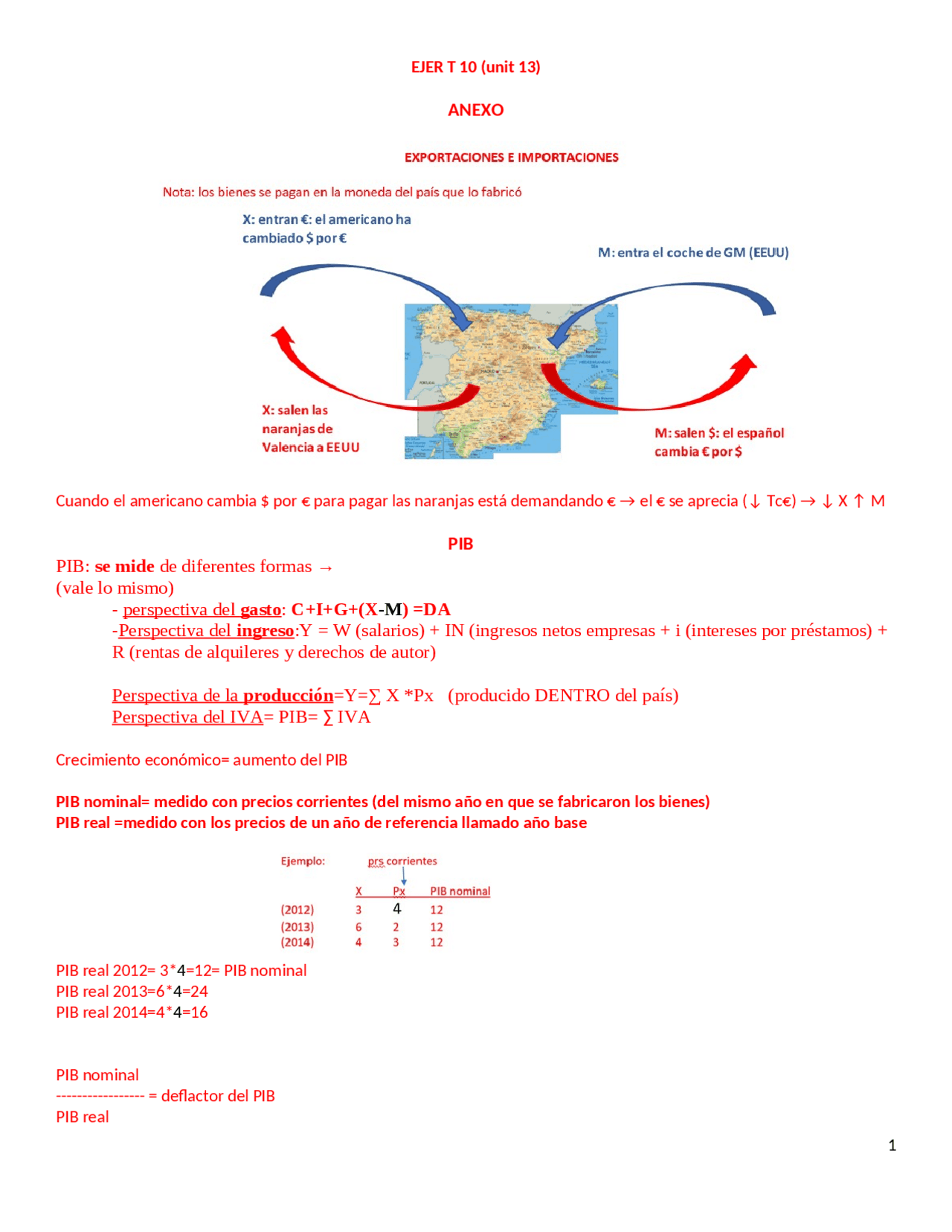Ejercicios de economia | Ejercicios de Economía | Docsity