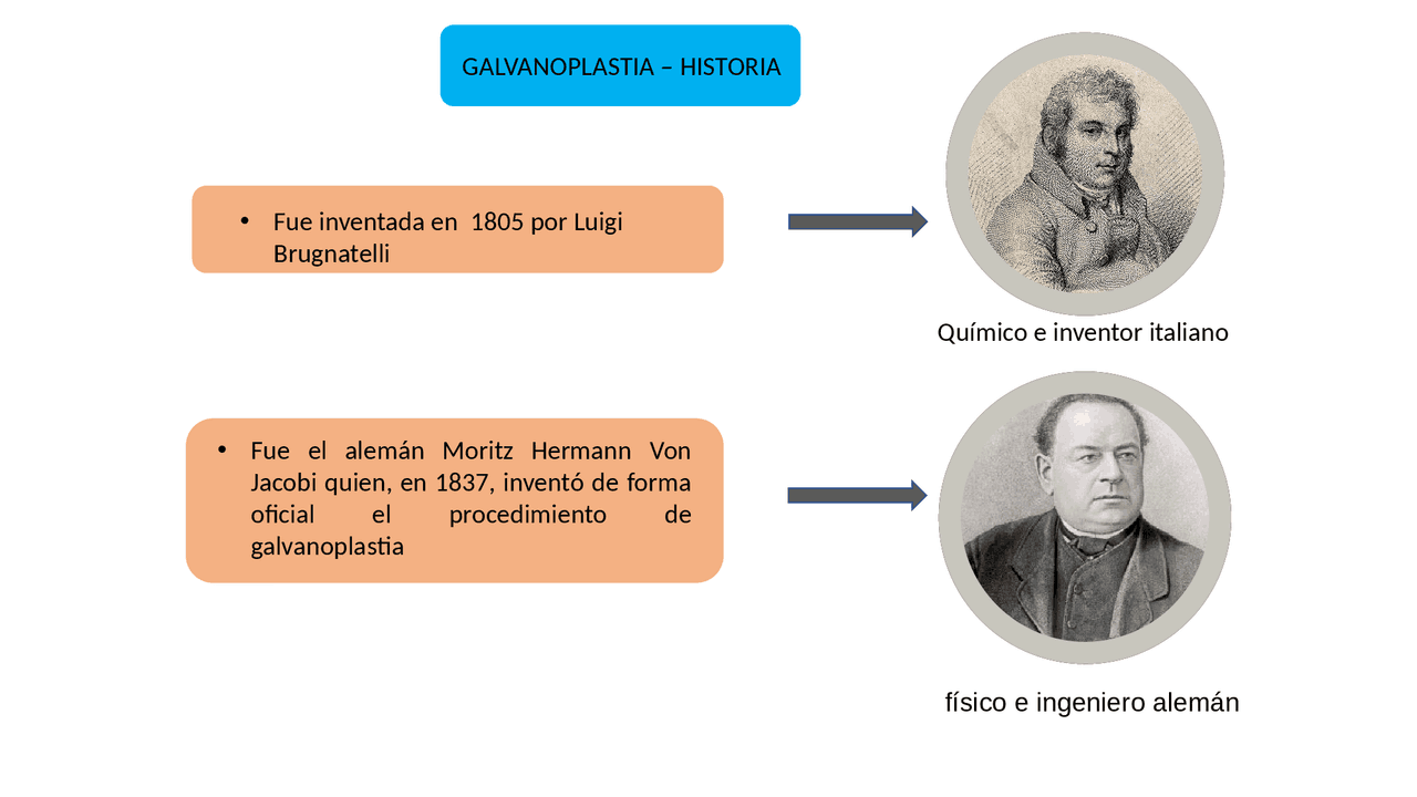 Procesamiento De Minerales Celdas Voltaicas Seguridad Monografías