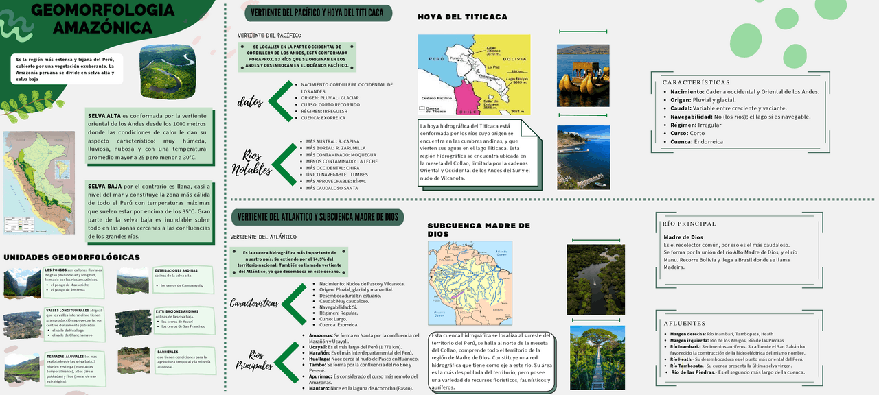 Apuntes De Temas Variados Apuntes De Geografía Docsity
