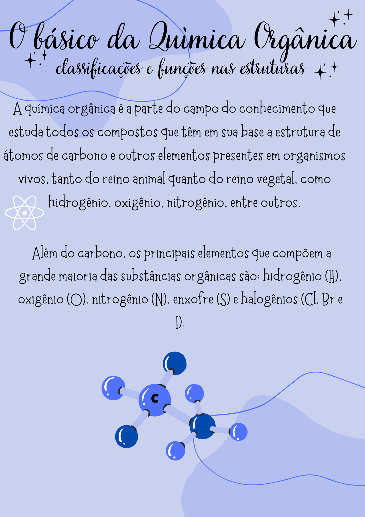 Química Orgânica Introdução Slides Química Docsity