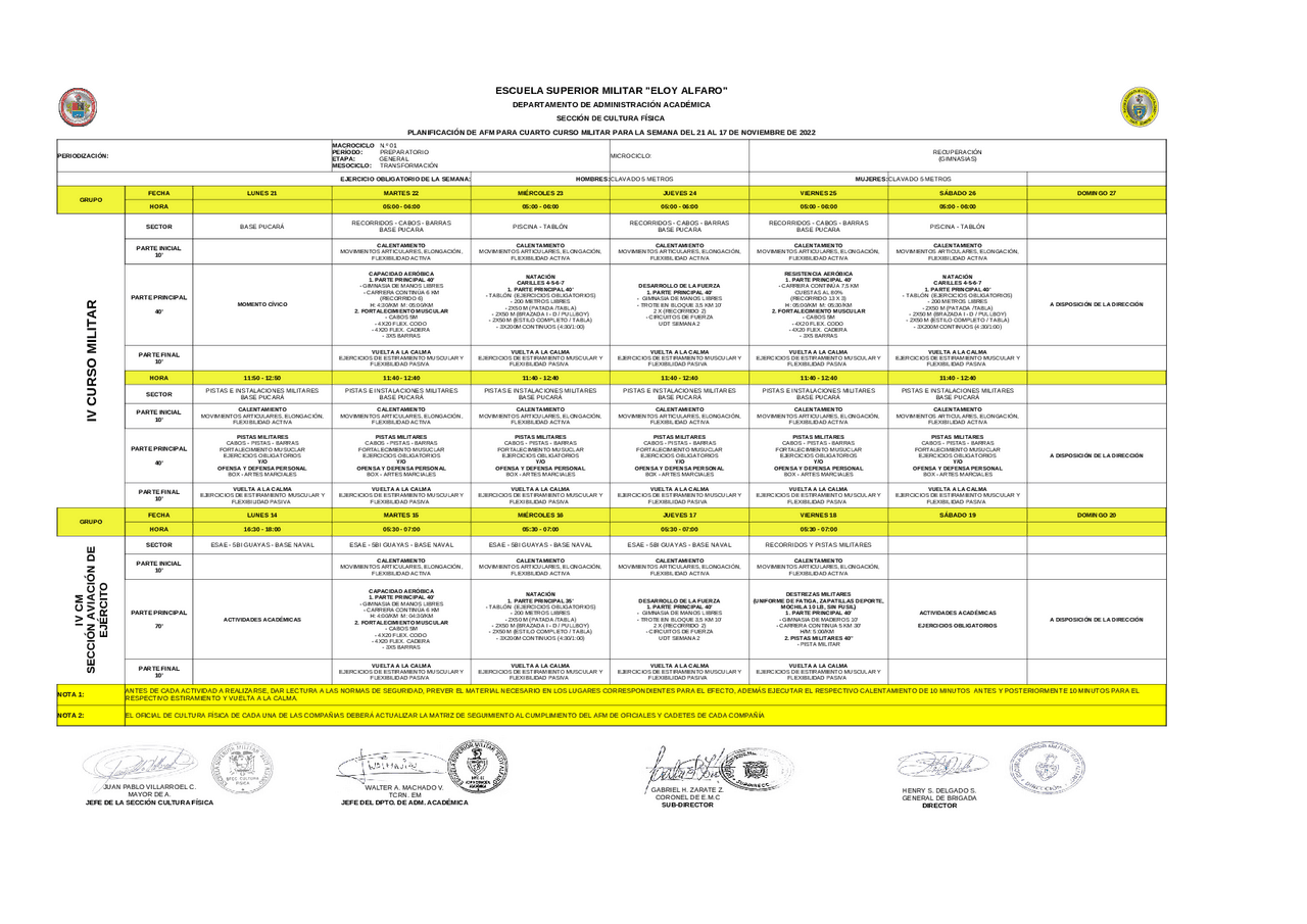 Quimica descriptiva vvu | Esquemas y mapas conceptuales de Química ...