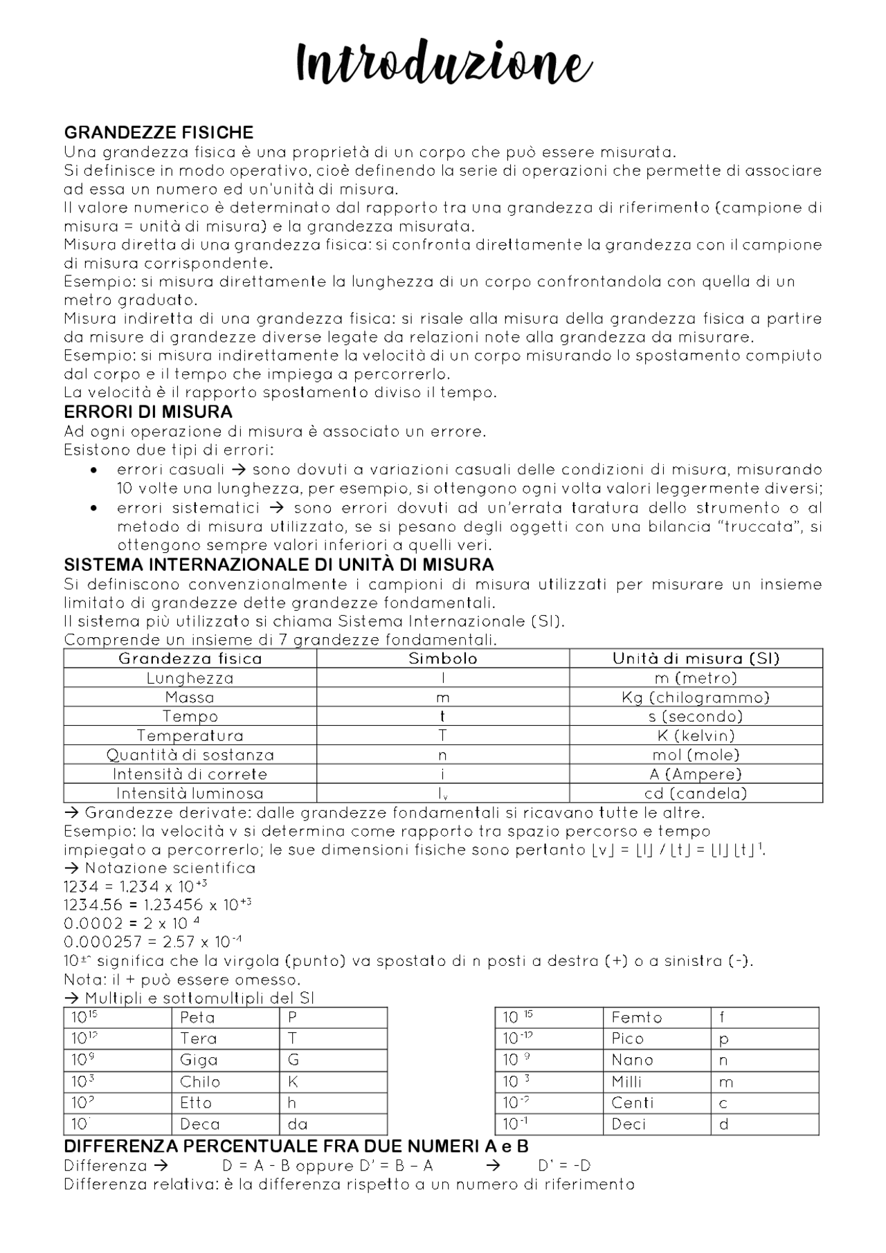 Fisica Riassunto E Appunti Schemi E Mappe Concettuali Di Fisica Docsity