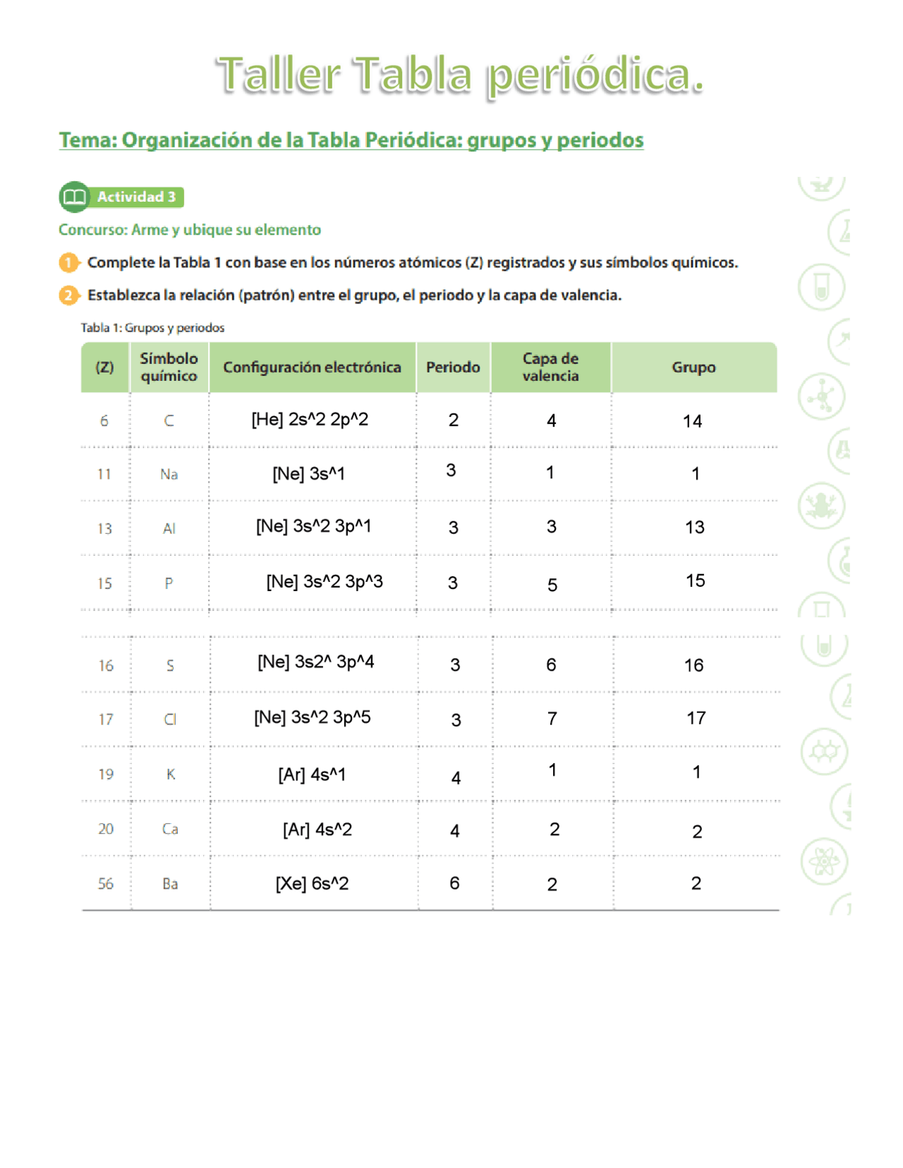 Actividad tabla periódica y sus propiedades | Ejercicios de Química ...