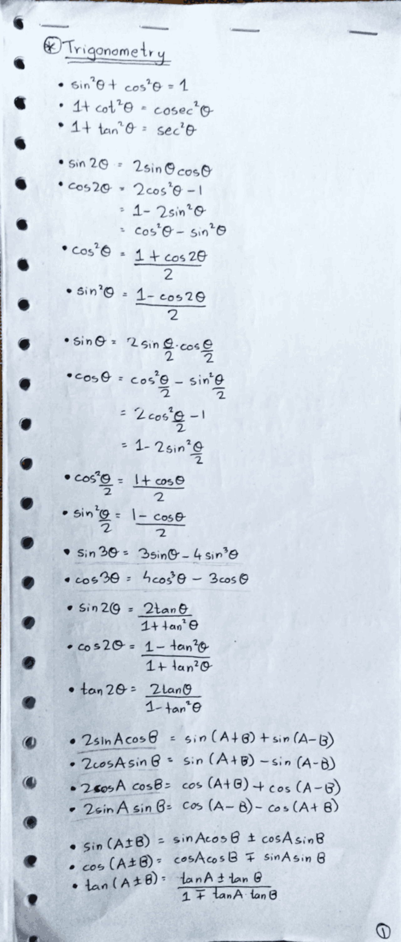 Maths important notes for learning | Study notes Engineering ...