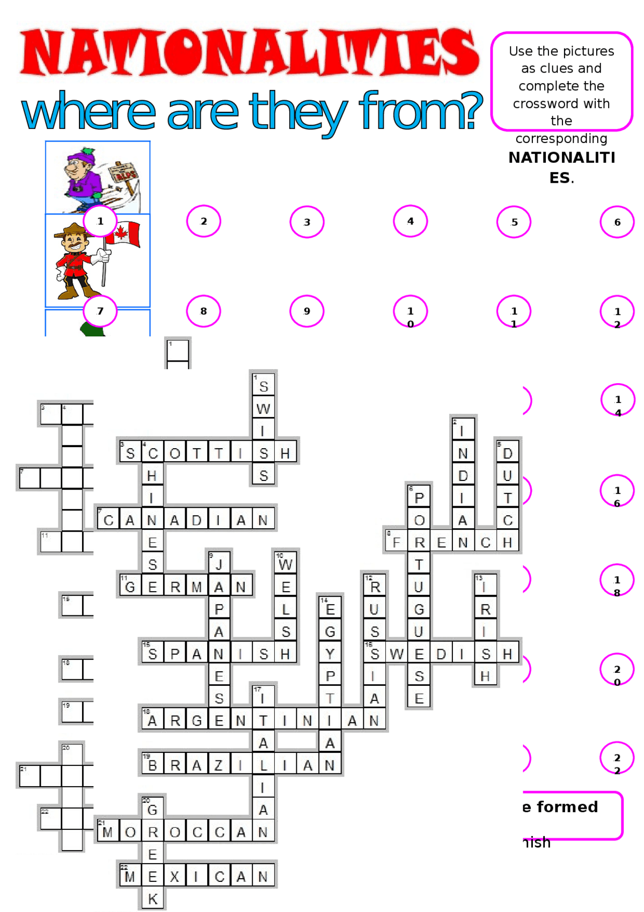 Nationalities worksheet | Exercícios Inglês | Docsity
