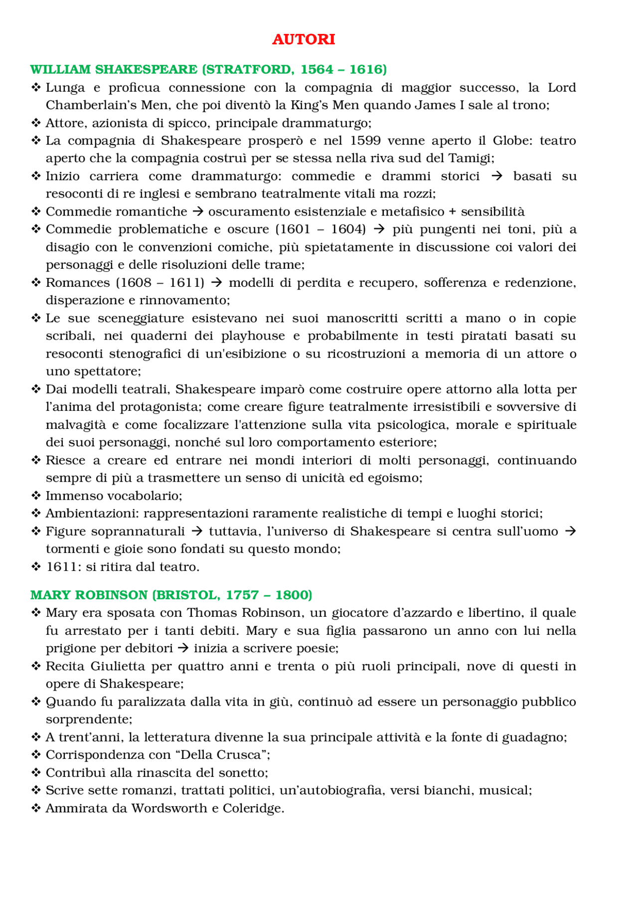 Autori Importanti Di Letteratura Inglese I Schemi E Mappe Concettuali