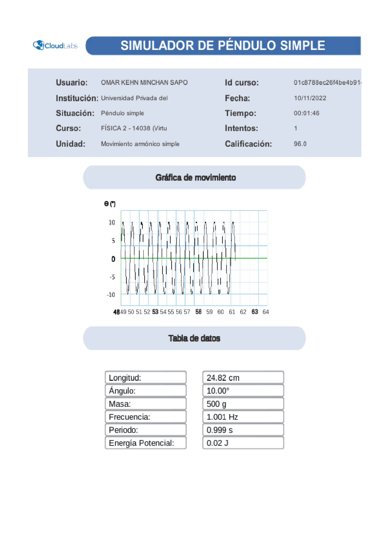 Laboratorio virtual péndulo simple | Exámenes de Física | Docsity