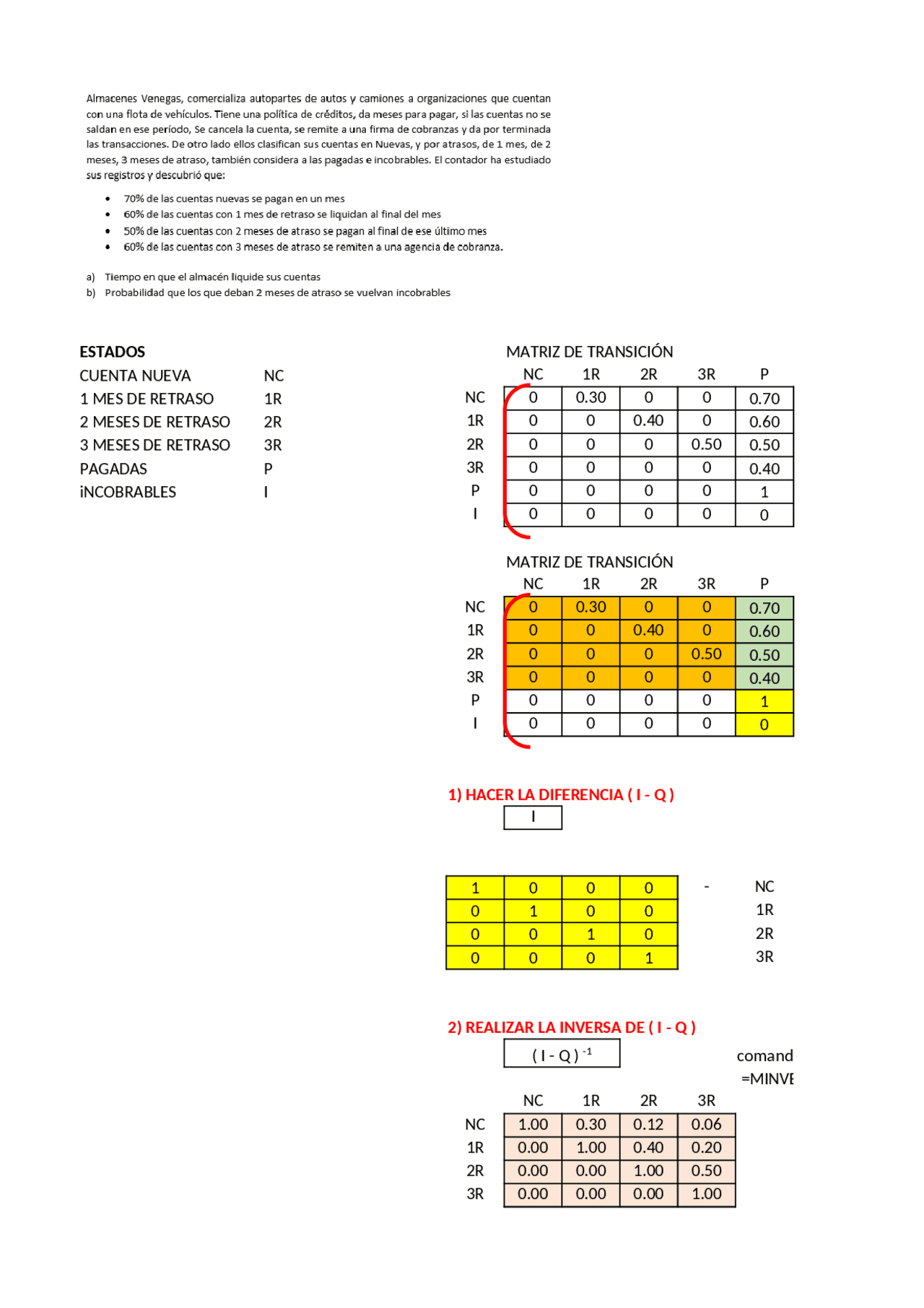 Ejercicios semanales de invope 2 | Ejercicios de Investigación de Operaciones | Docsity