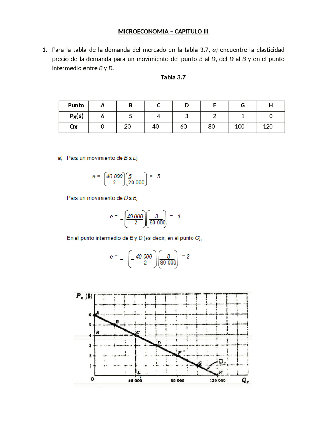 Microeconomía Parte Tres Esquemas Y Mapas Conceptuales De