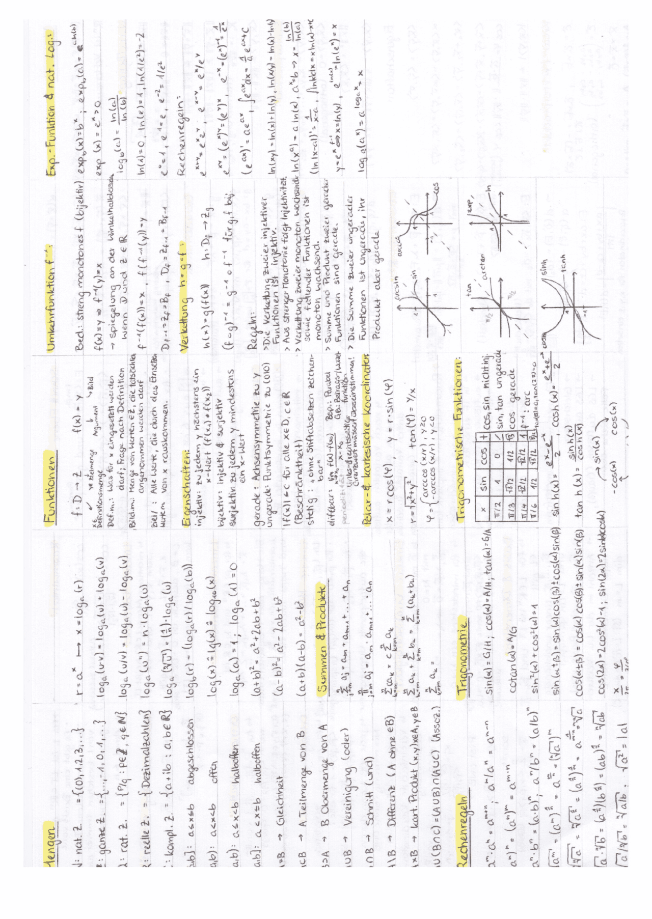 Mathe 1 Formelsammlung Mitschriften Mathematik I Docsity