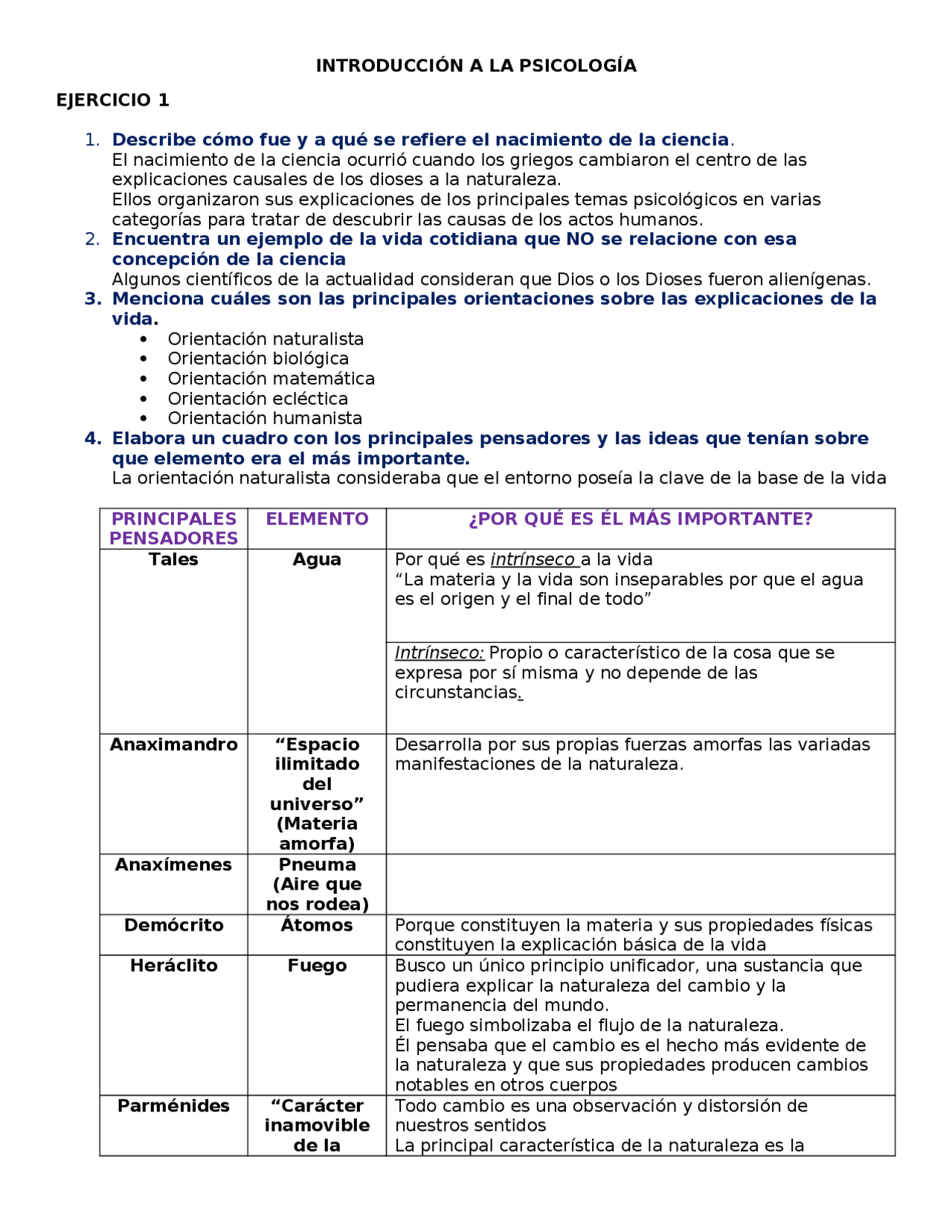 Ejercicios De Introducción A La Psicología Ejercicios De Introducción