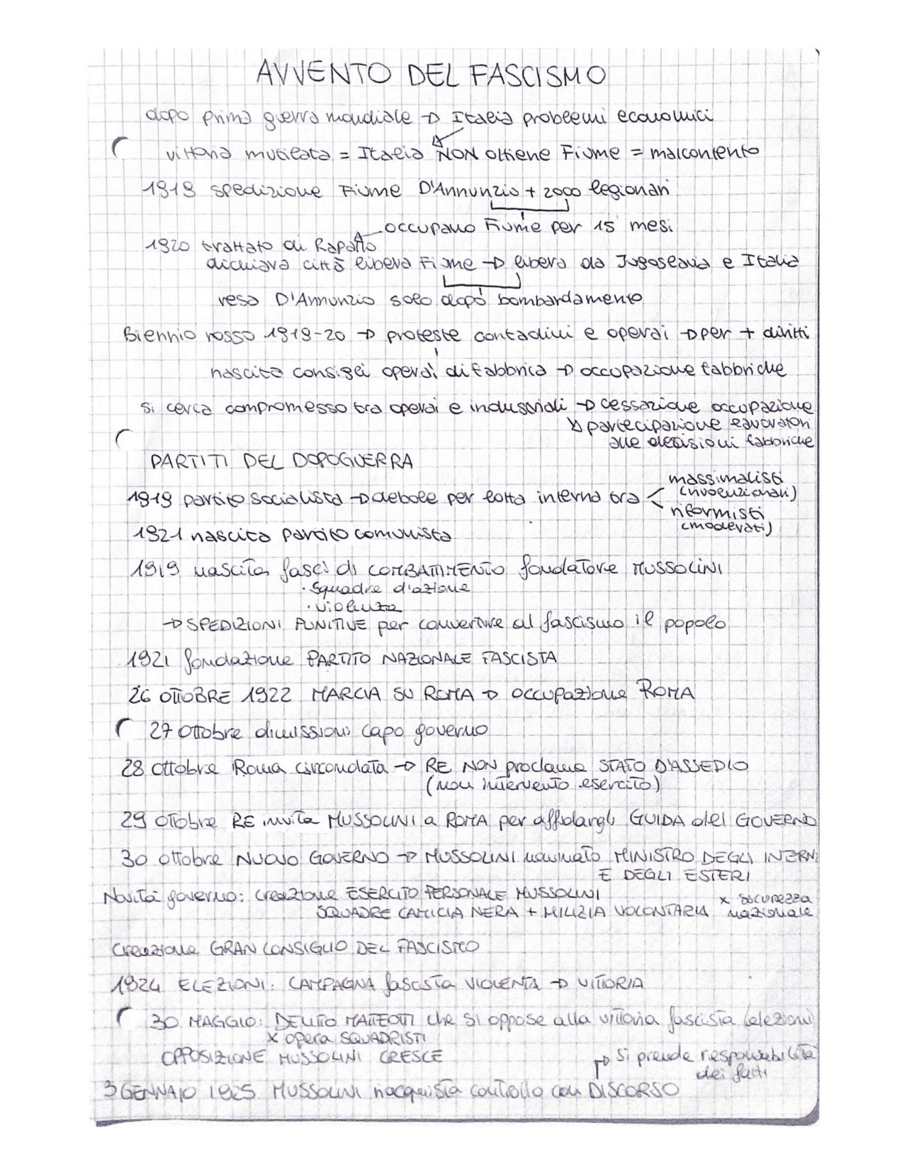 Avvento Del Fascismo Schemi E Mappe Concettuali Di Storia Docsity