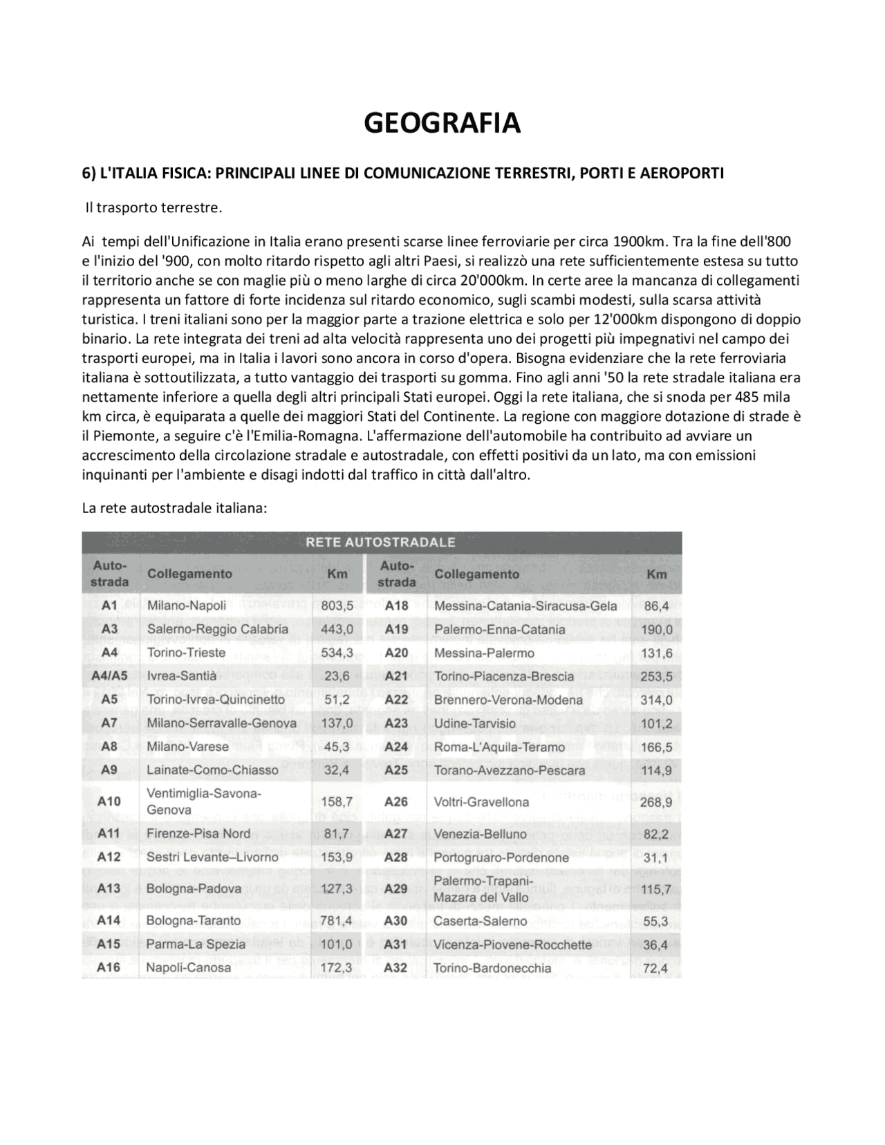 Trasporti in Italia: ferrovie, strade e trasporto aereo | Appunti di Geografia | Docsity
