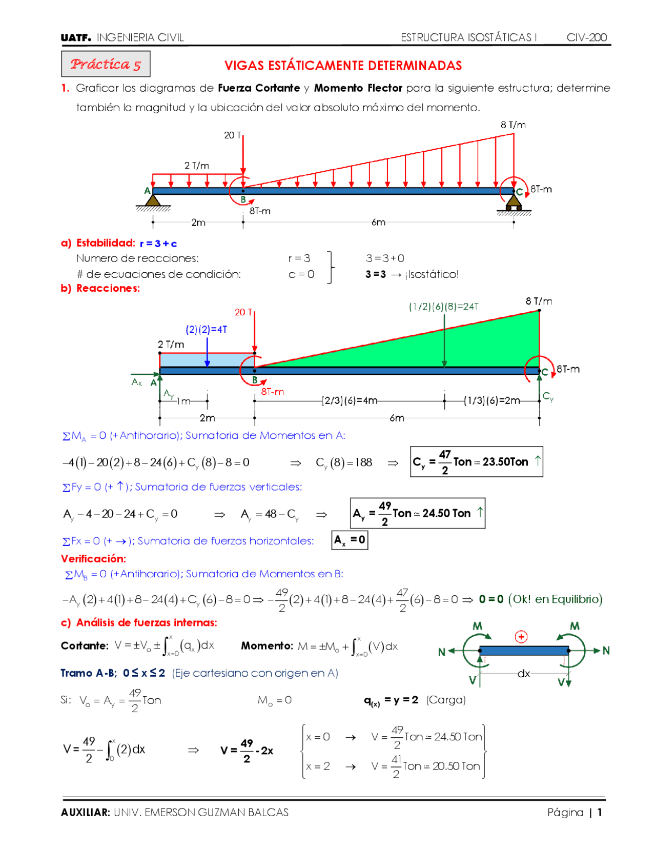 VIGAS ESTÁTICAMENTE DETERMINADAS | Ejercicios de Estática | Docsity
