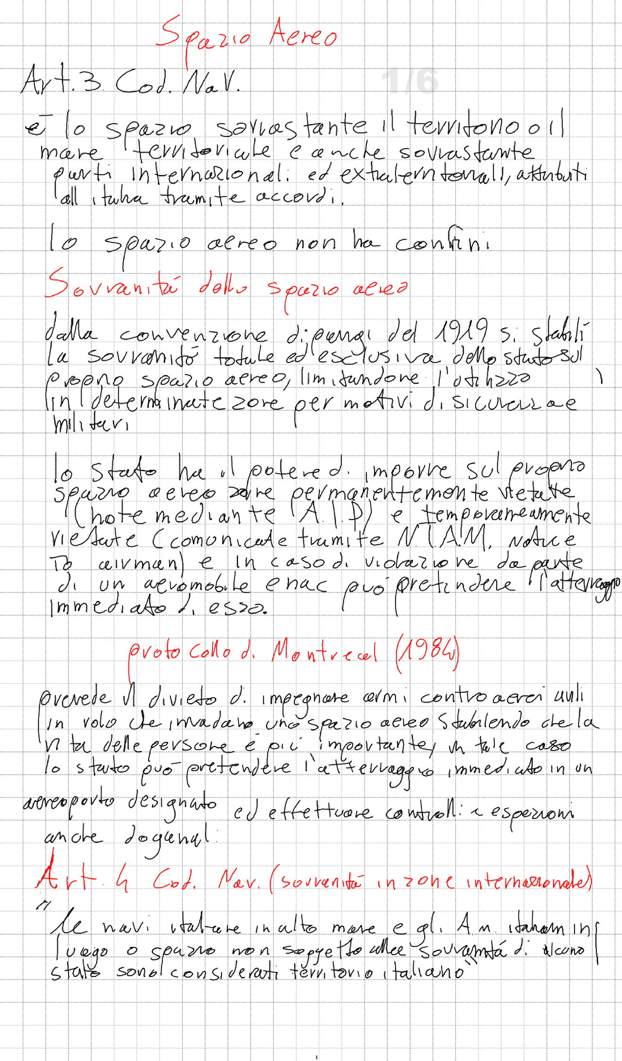 Spazio Aereo Diritto Navigazione Schemi E Mappe Concettuali Di
