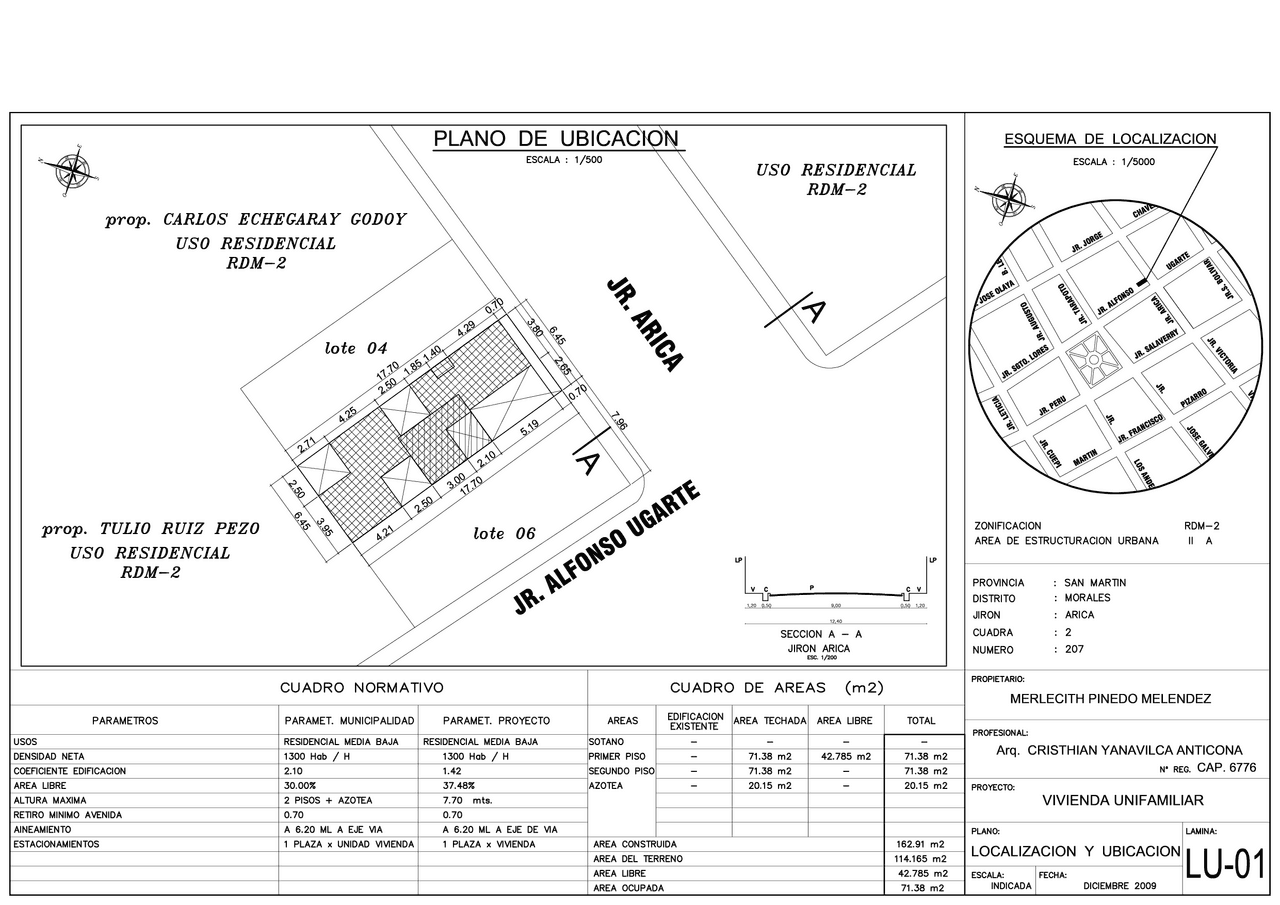 UBICACION Y LOCALIZACION | Guías, Proyectos, Investigaciones de ...