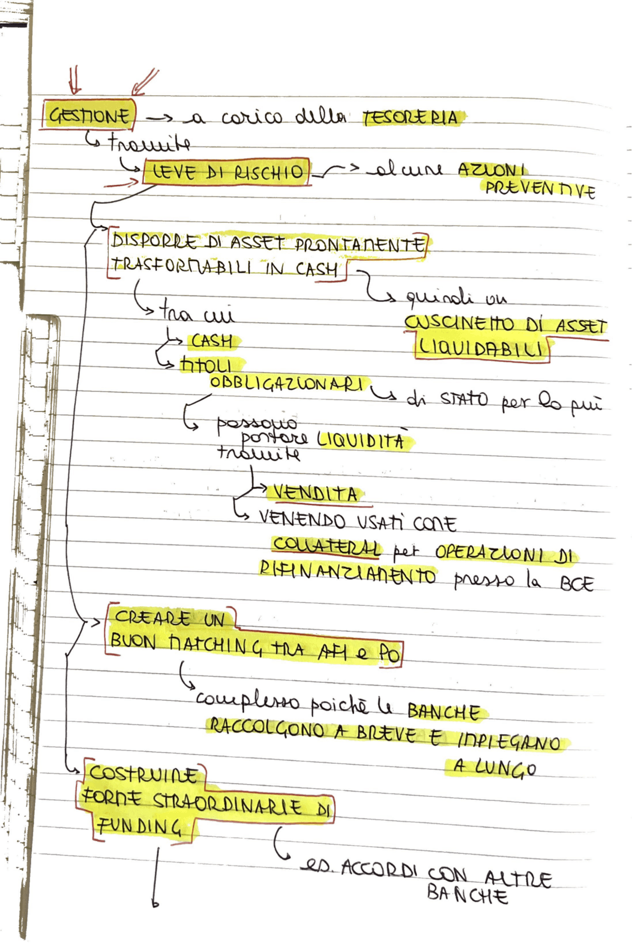 Modelli E Tecniche Di Gestione Dei Rischi Appunti Dellintero Corso