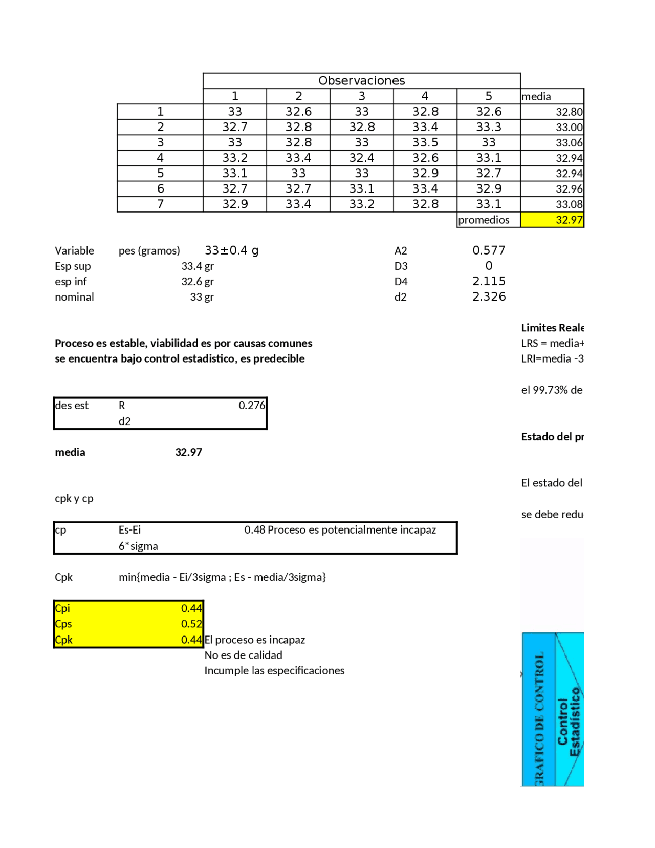 Ejercicio Graficas De Control P U Np Curso De Calidad Ejercicios De
