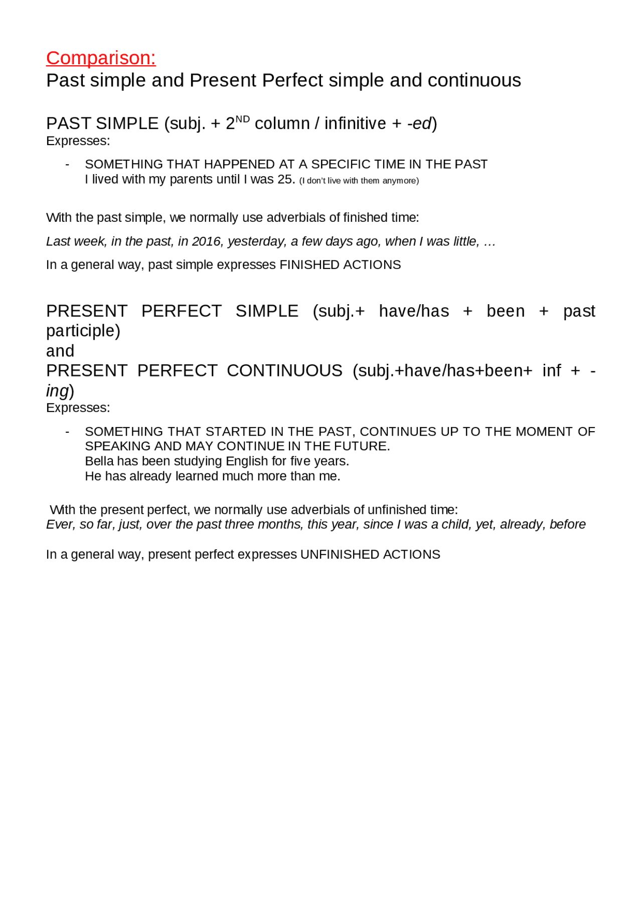 Differences Between Past Simple And Present Perfect Schemi E Mappe