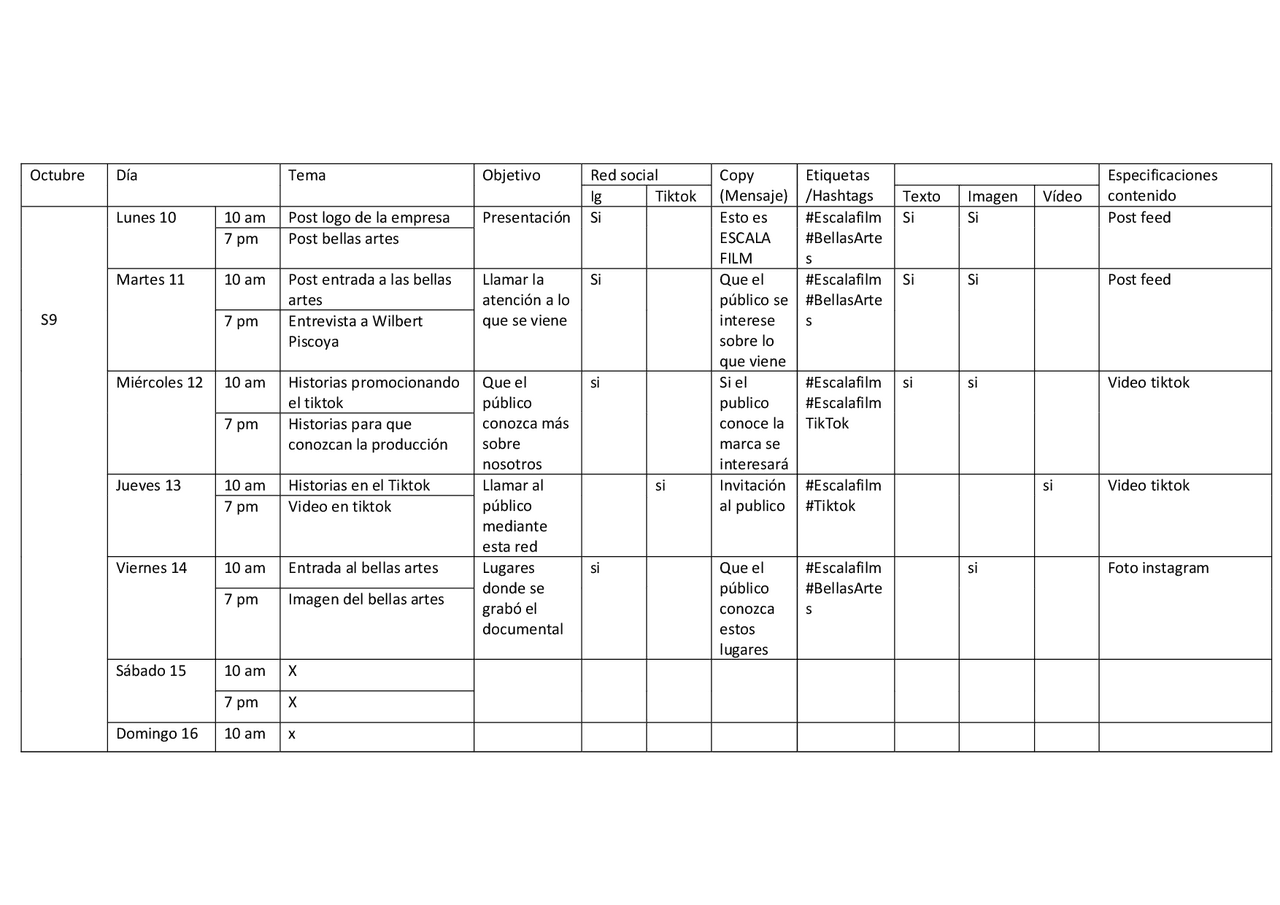 Guiones Tecnicos Hechos En Clase Apuntes De Informes Y Producción