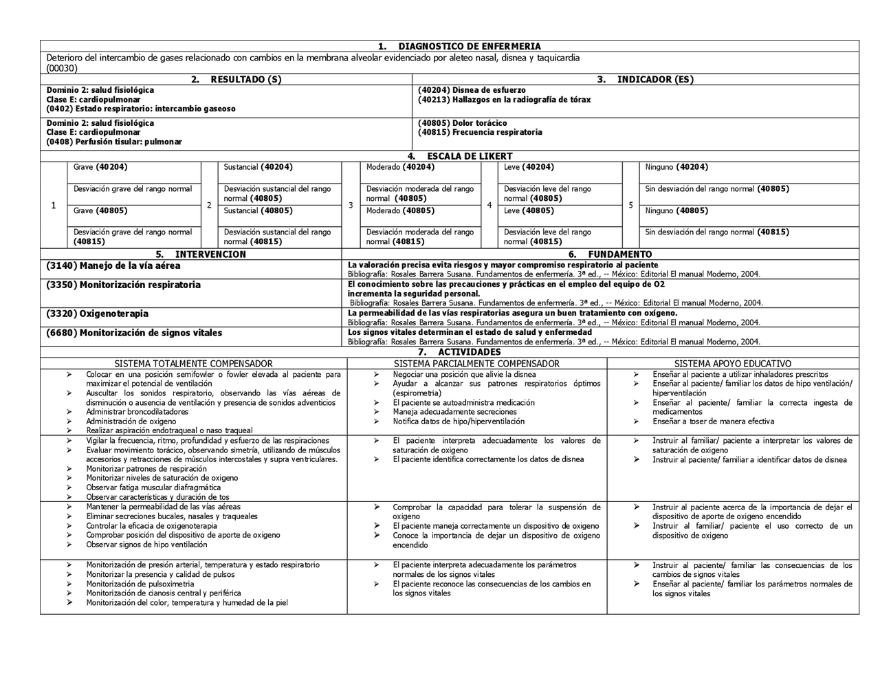 PROCESOS DIAGNOSTICOS | Diapositivas de Enfermería | Docsity