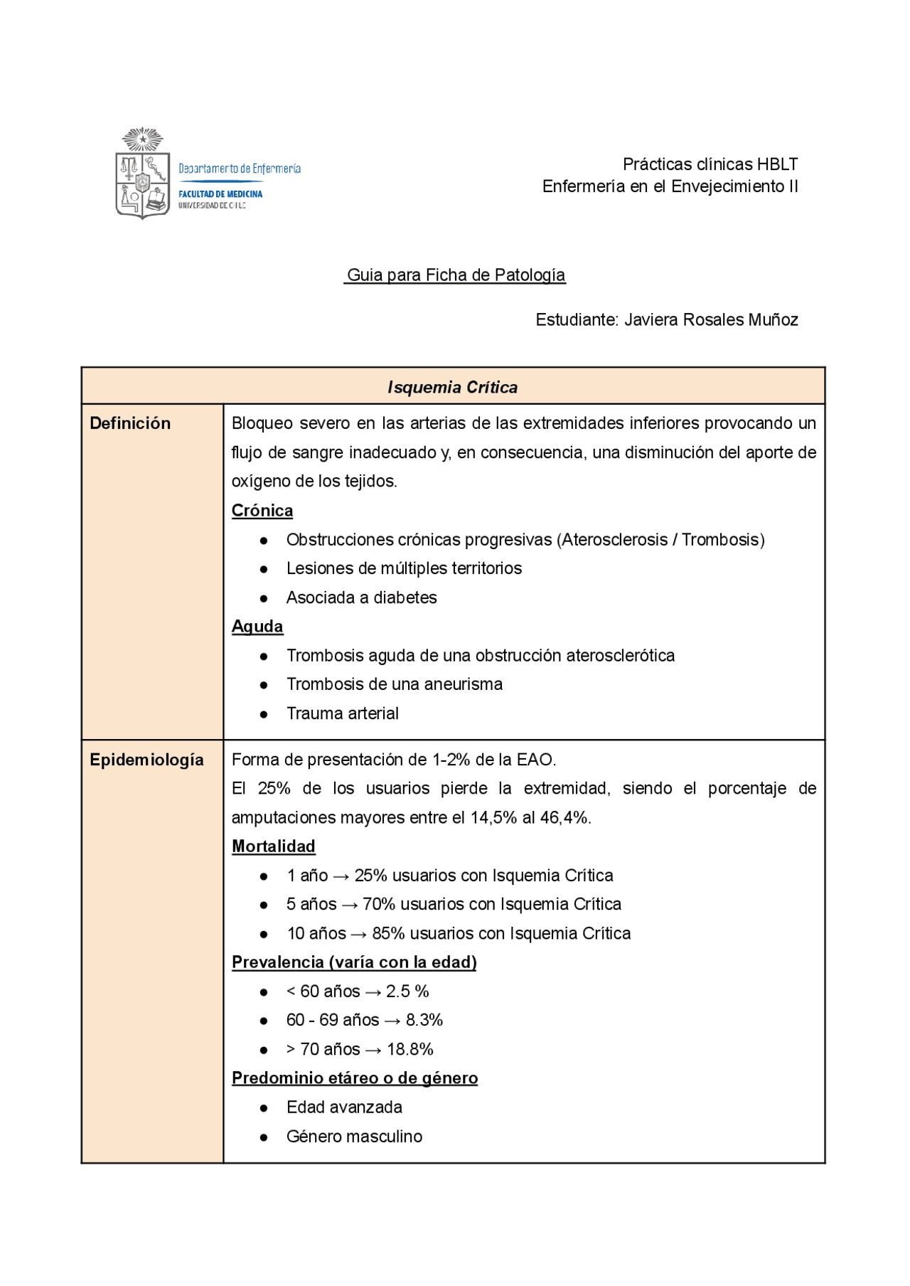 Ficha Isquemia Crítica Apuntes De Fisiopatología Docsity