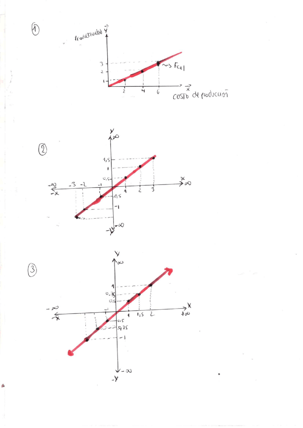 Ejercicios Aplicados Ejercicios De Matemáticas Aplicadas Docsity