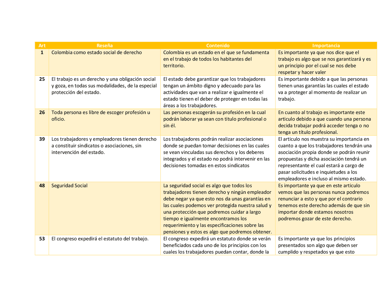 Derecho Probatorio Y Analisis Monografías Ensayos De Derecho Docsity