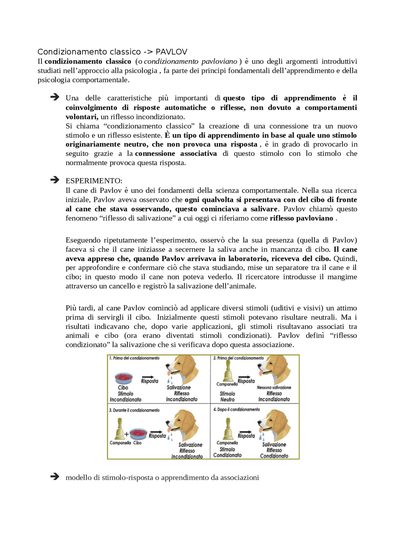 Condizionamento Classico E Condizionamento Operante Dispense Di