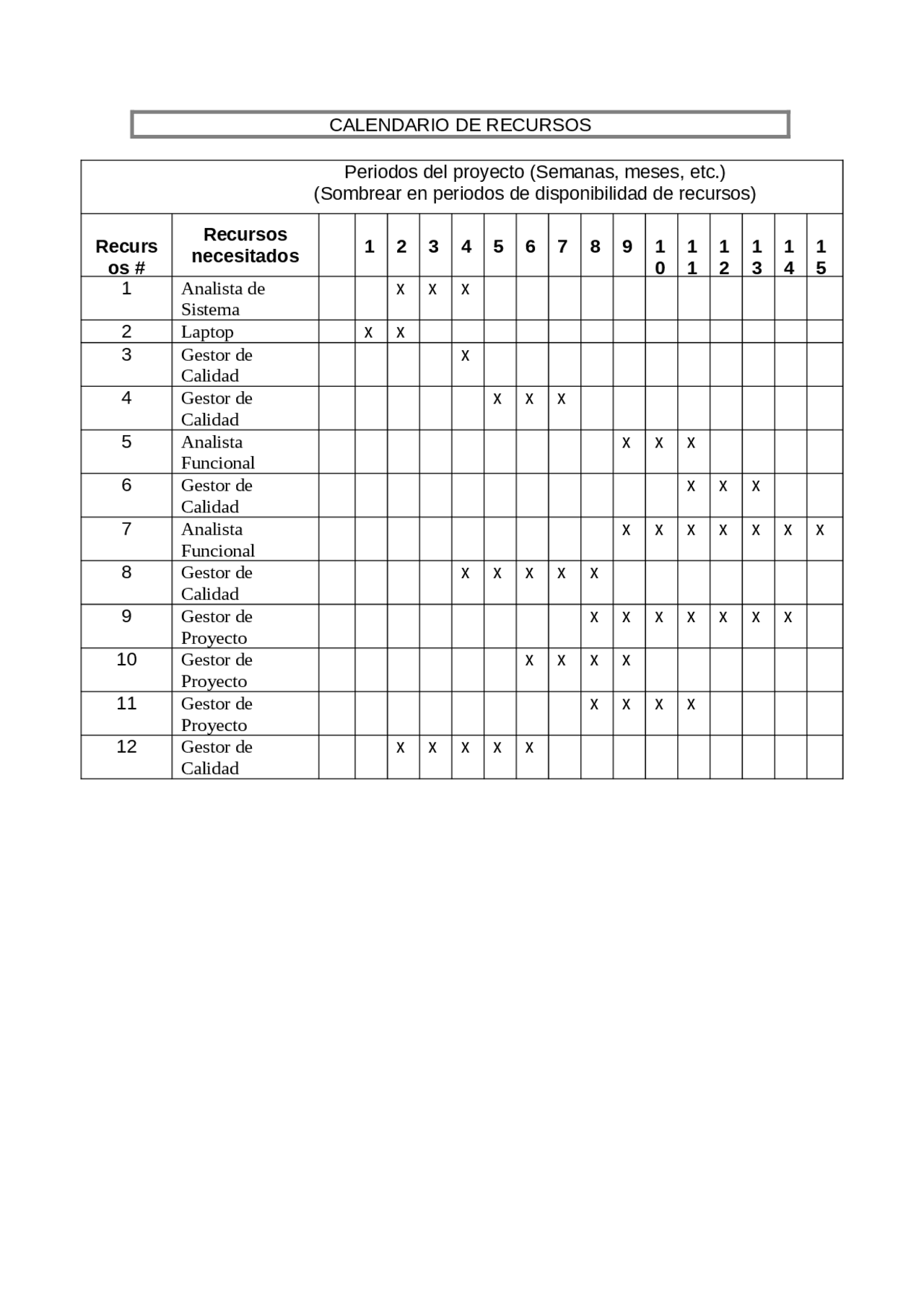 Ejerciso Practico 2 De Cada 3 Exámenes De Química Docsity