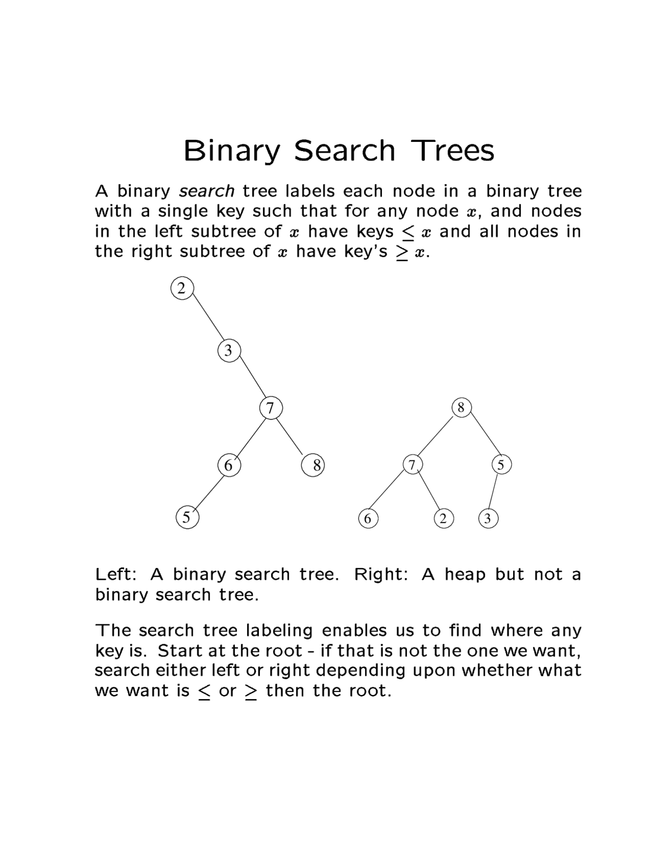Cs 430 Introduction To Algorithms Notes Lecture Notes Algorithms And 2103