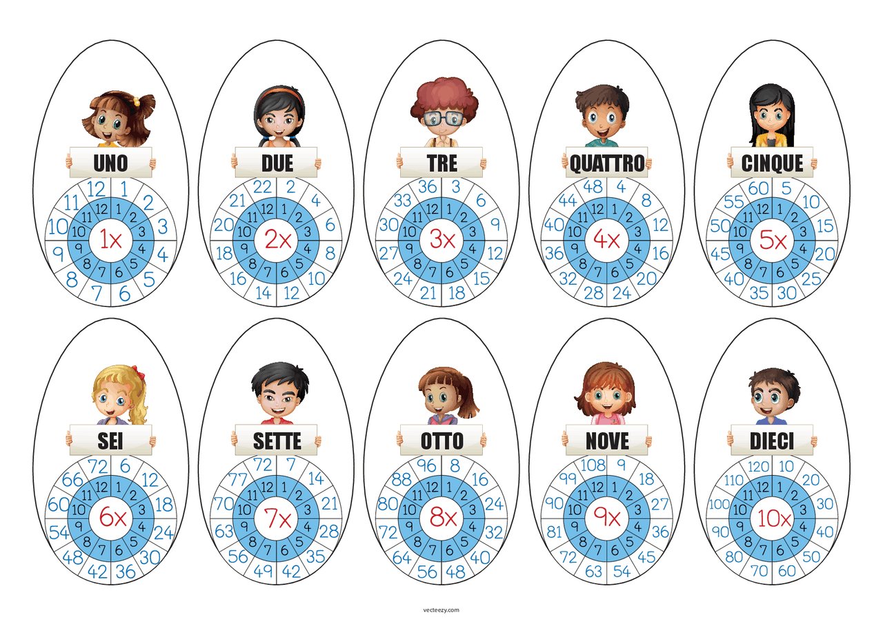 Esercizi tabelline per tutti | Esercizi di Matematica | Docsity