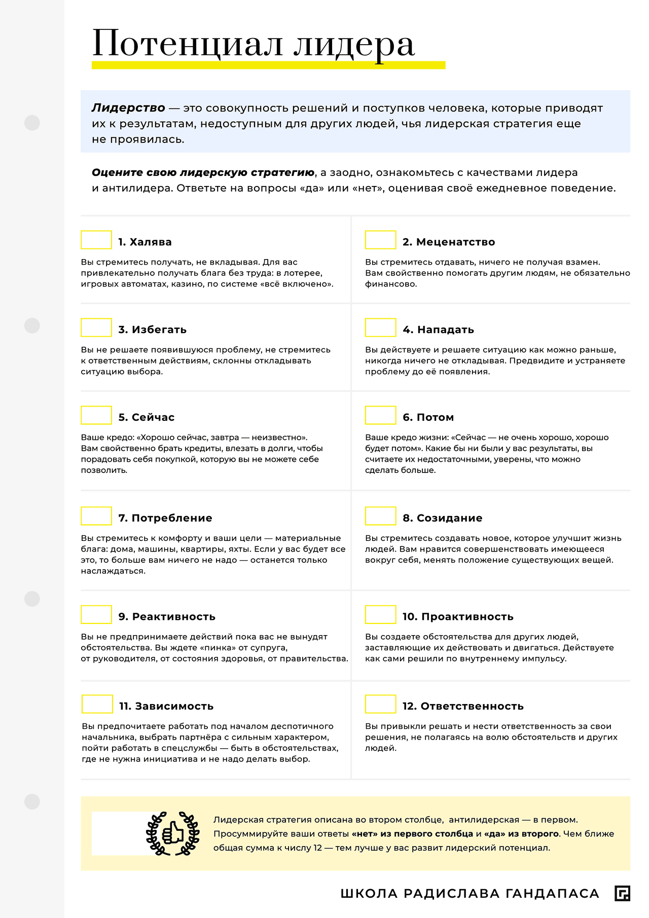 Чек лист Потенциал лидера Упражнения и задачи Лидерство и управление