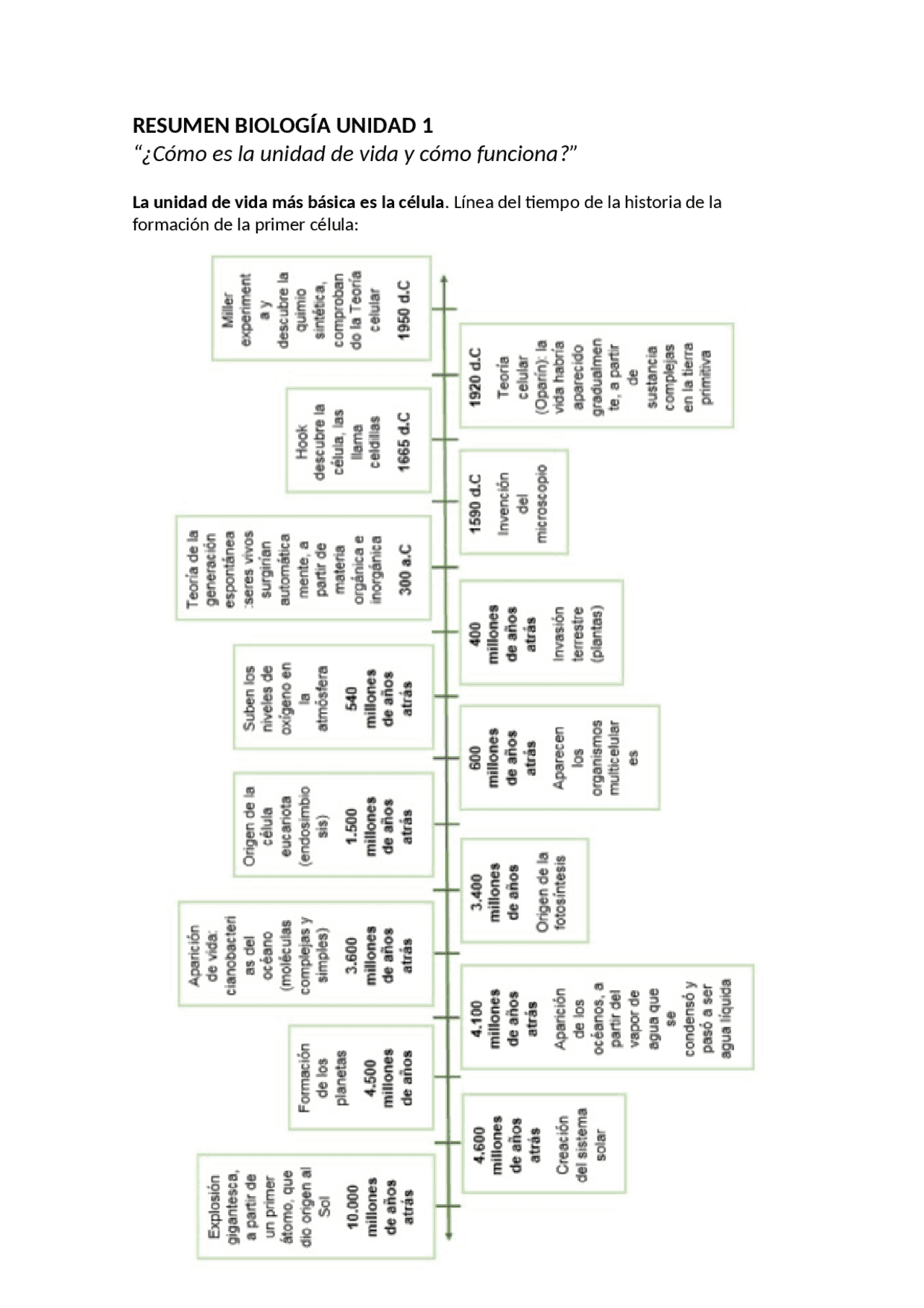 Biología Celular Membrana Plasmática Resúmenes De Biología Docsity