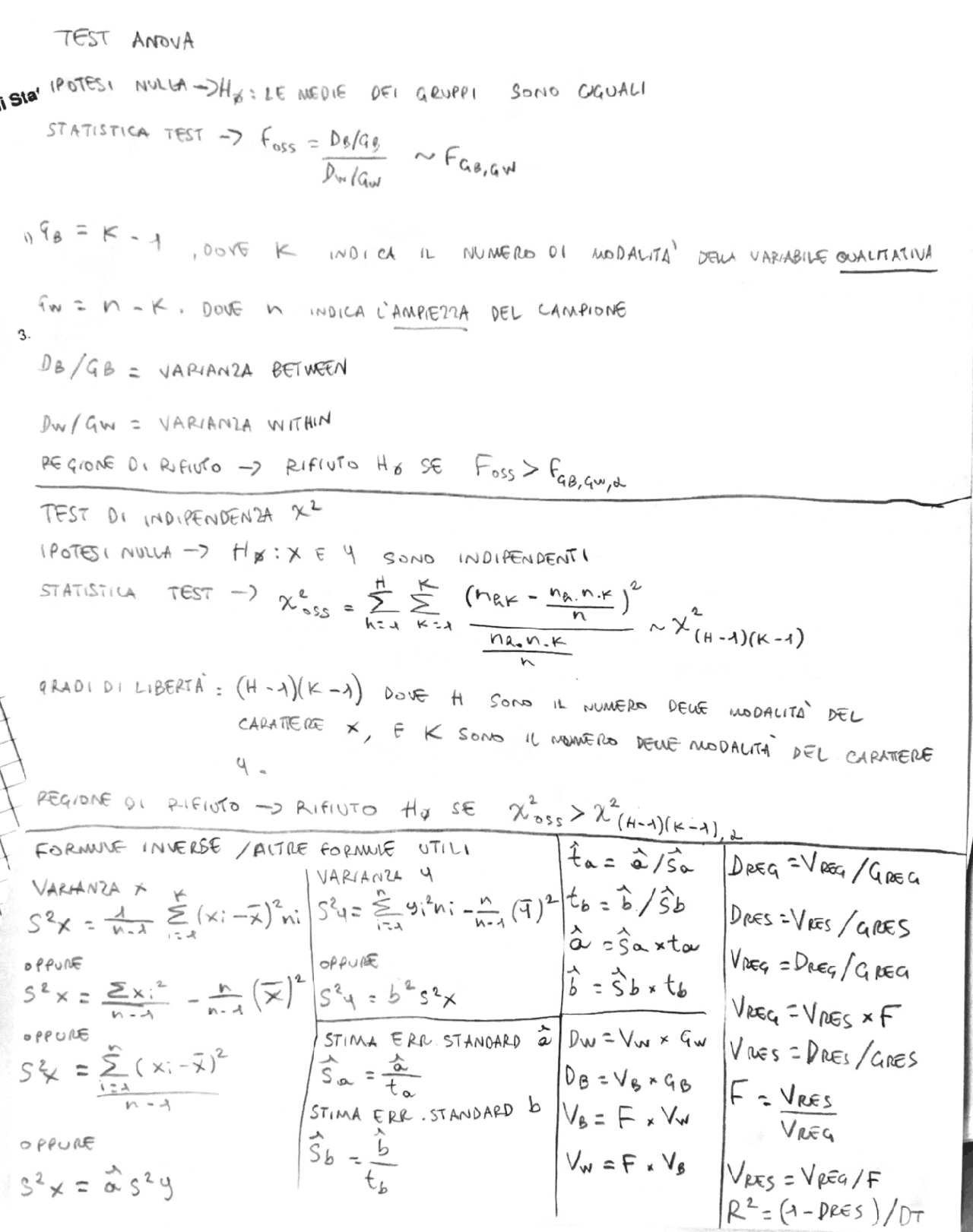 Formule Di Statistica Formulari Di Statistica Docsity