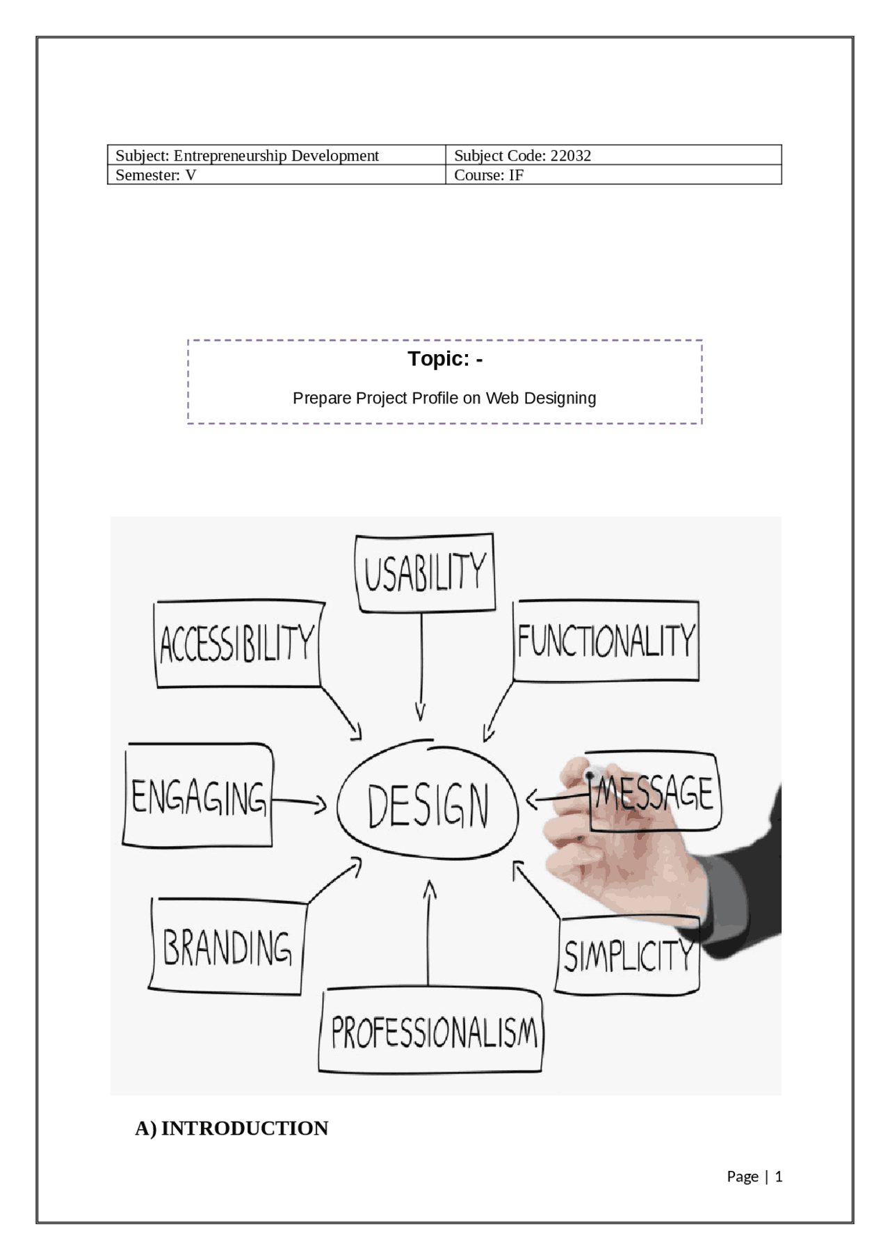 Prepare Project Profile on Web Designing | Study Guides, Projects ...