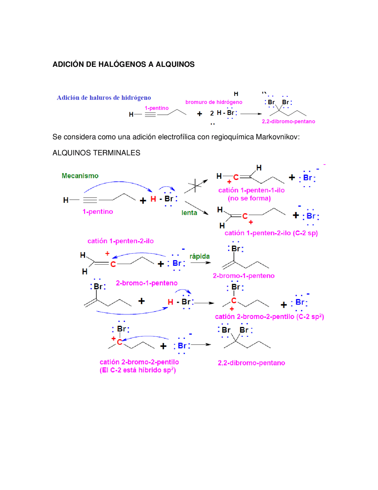 Adicion de halogenos a alquinos | Apuntes de Química Orgánica | Docsity
