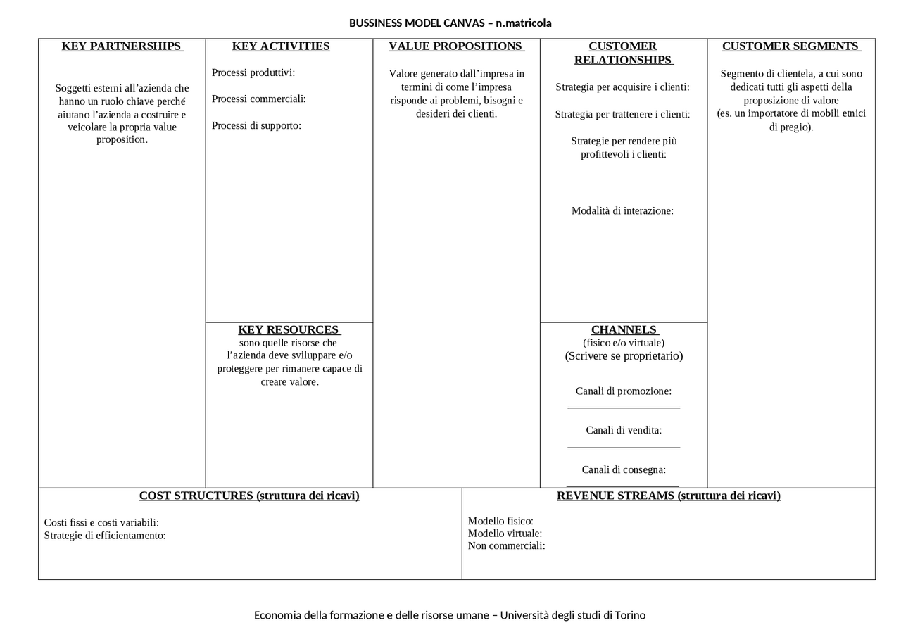 Modello bussines model canvas per esame economia | Prove d'esame di ...