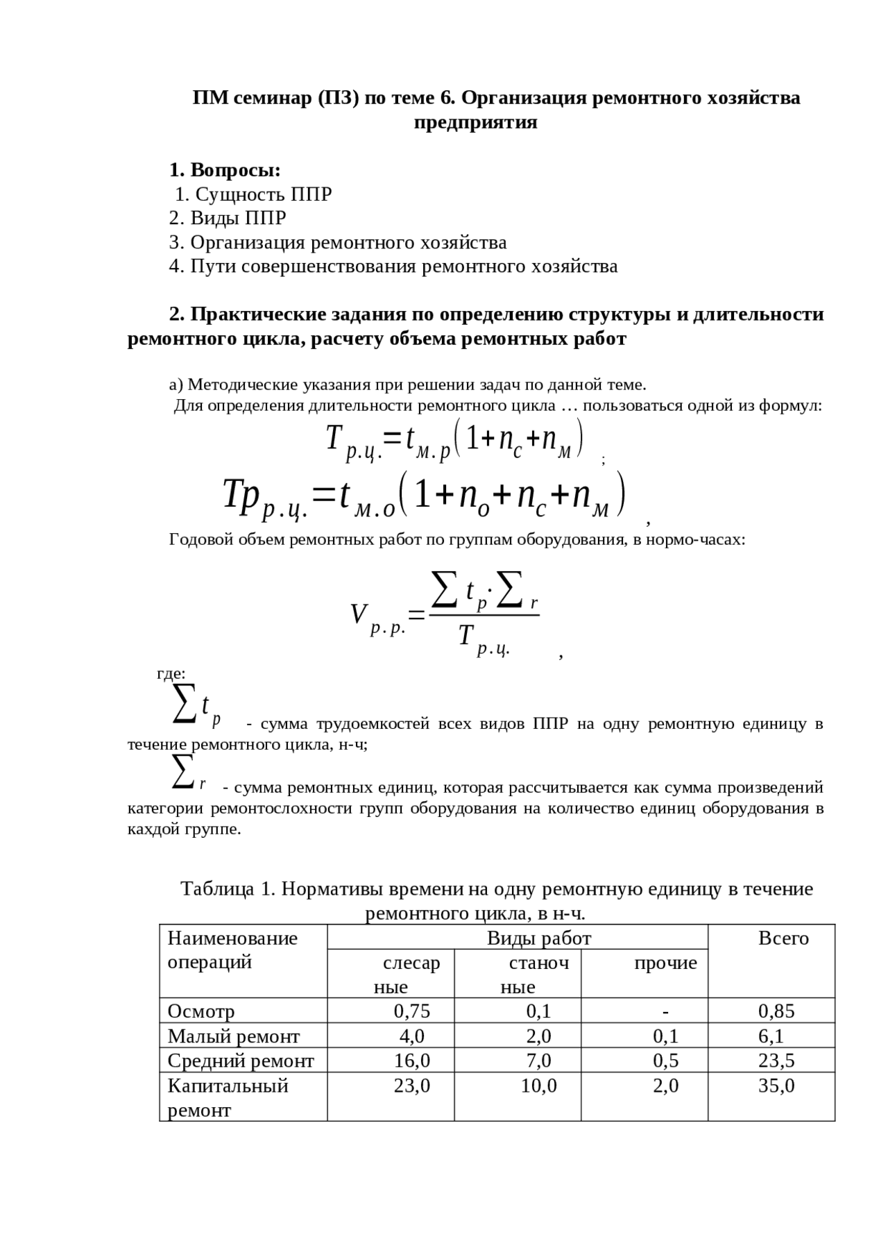 Очень интересно производственный менеджмент Упражнения и задачи